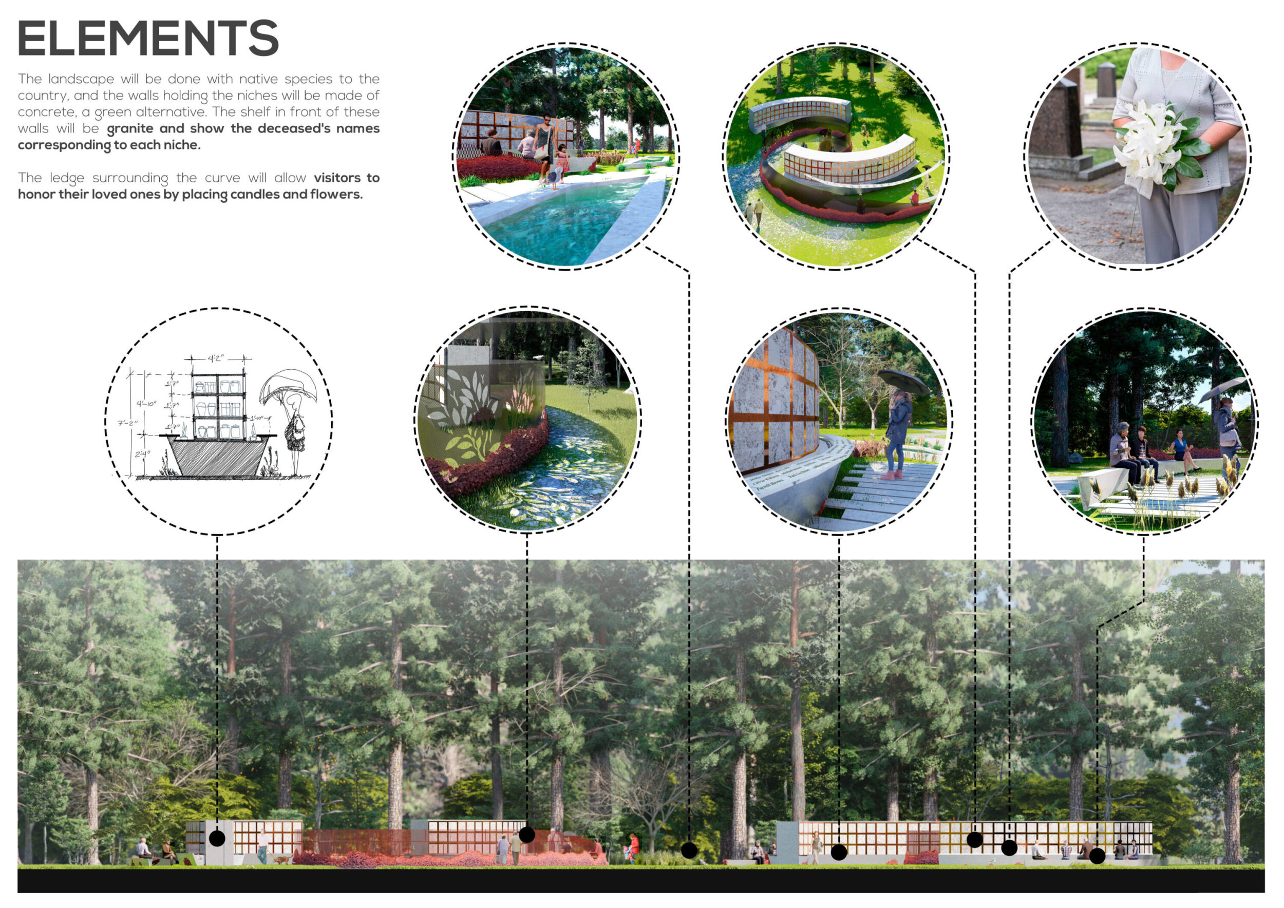 Architecture project // Circular Space Embracing Nature with Concrete ...