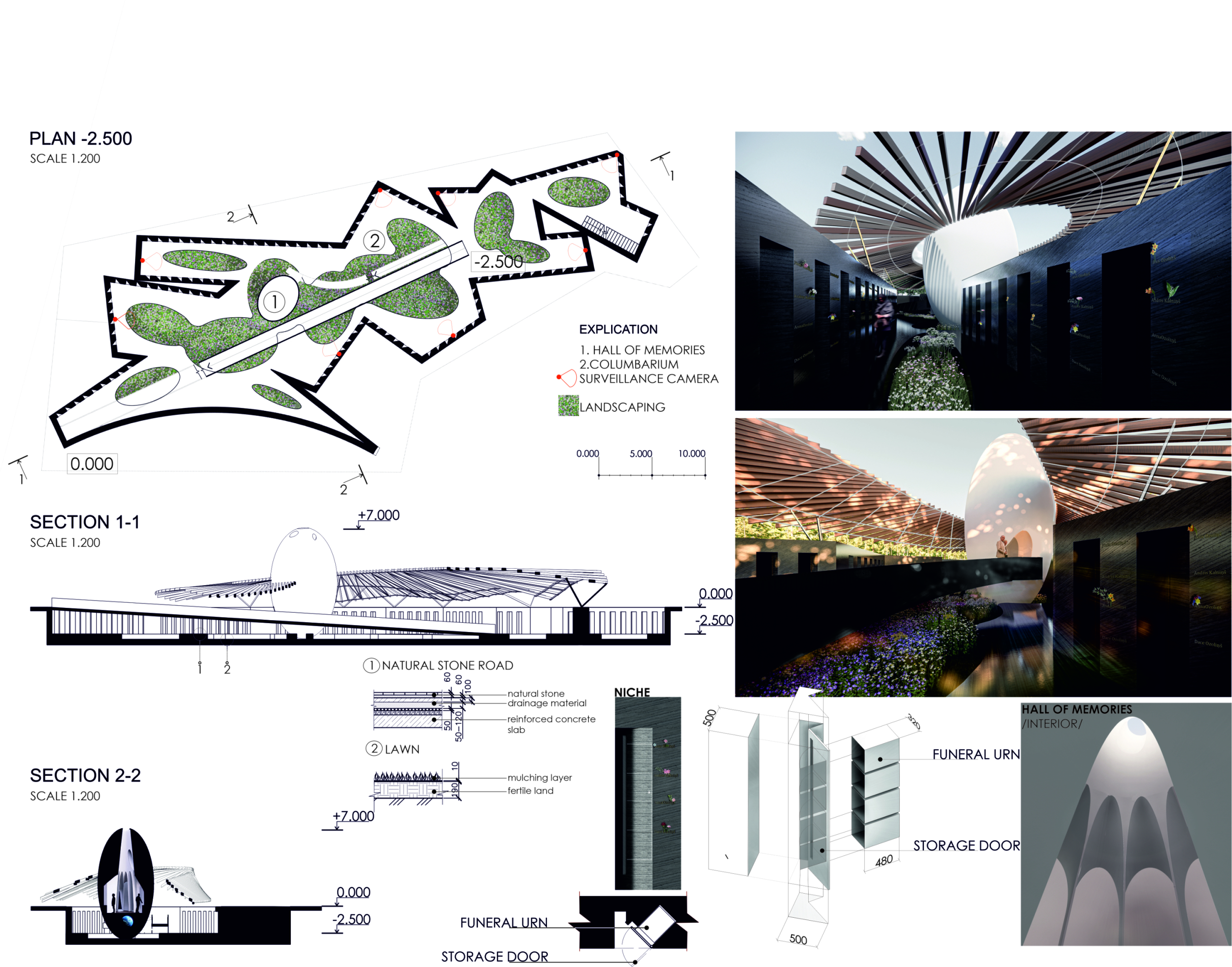 Architecture project // Intimate Niches Within a Time-Decaying Memory Hall