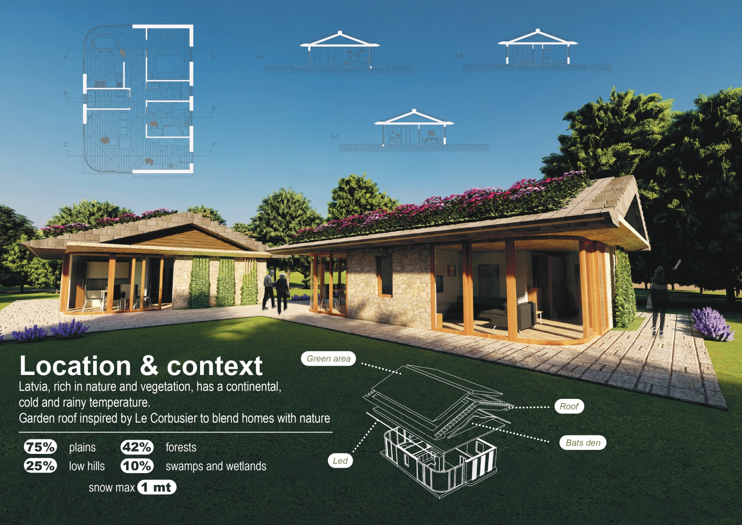 Architecture project // Garden Roof and Bats Den Enhancing Community ...