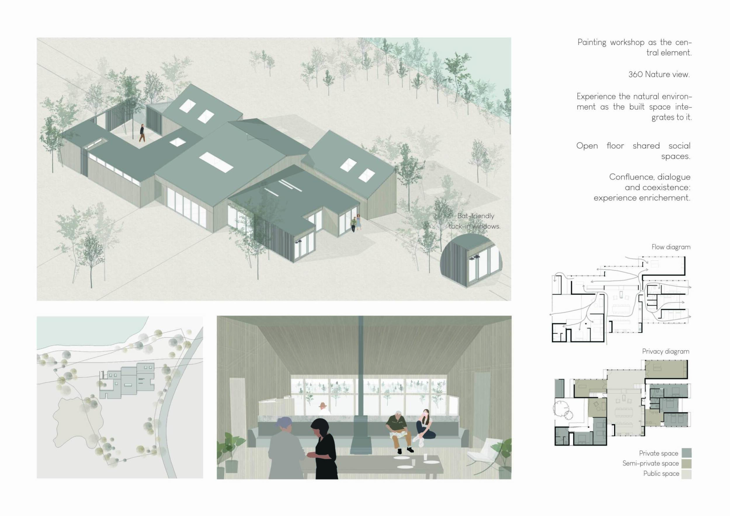 Architecture project // Mindfulness Box and Bat-Friendly Windows in a ...