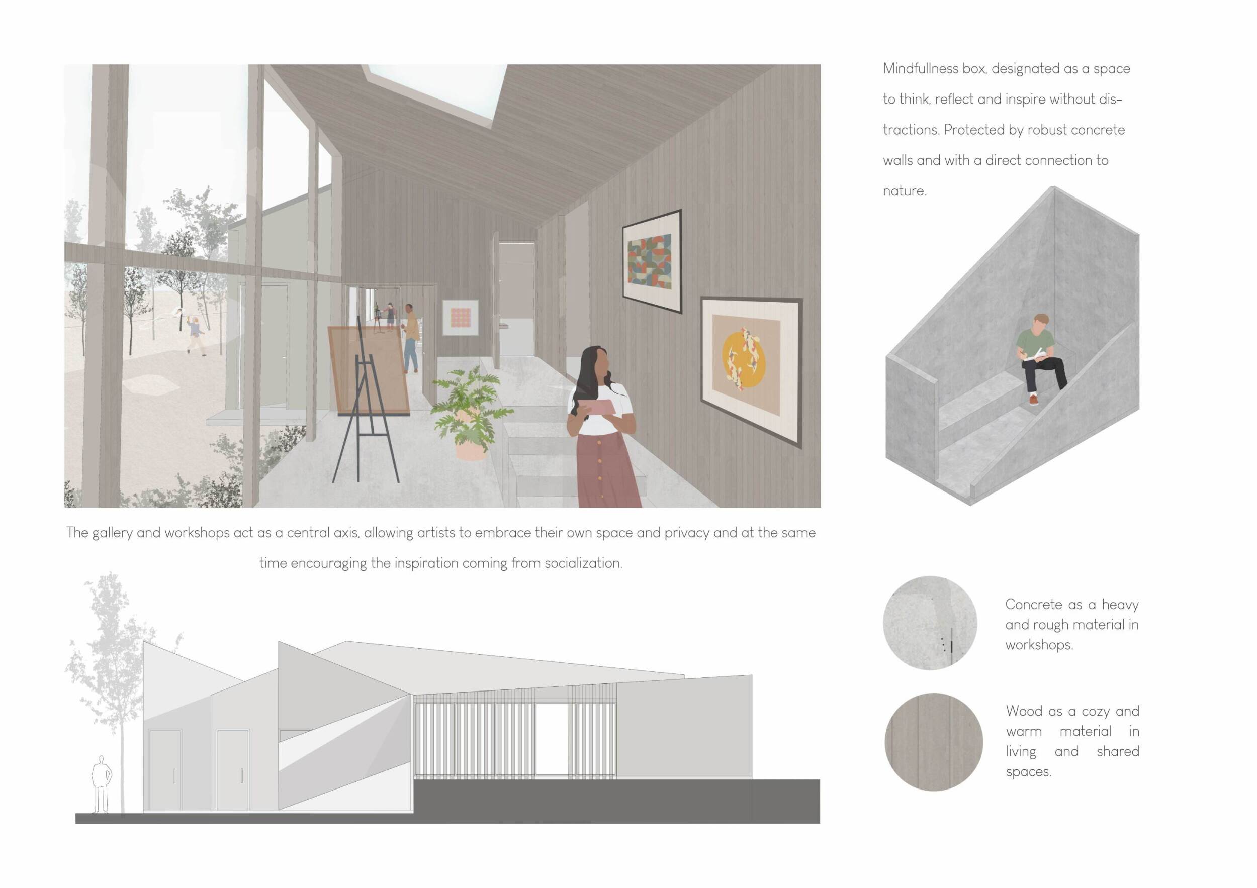 Architecture project // Mindfulness Box and Bat-Friendly Windows in a ...