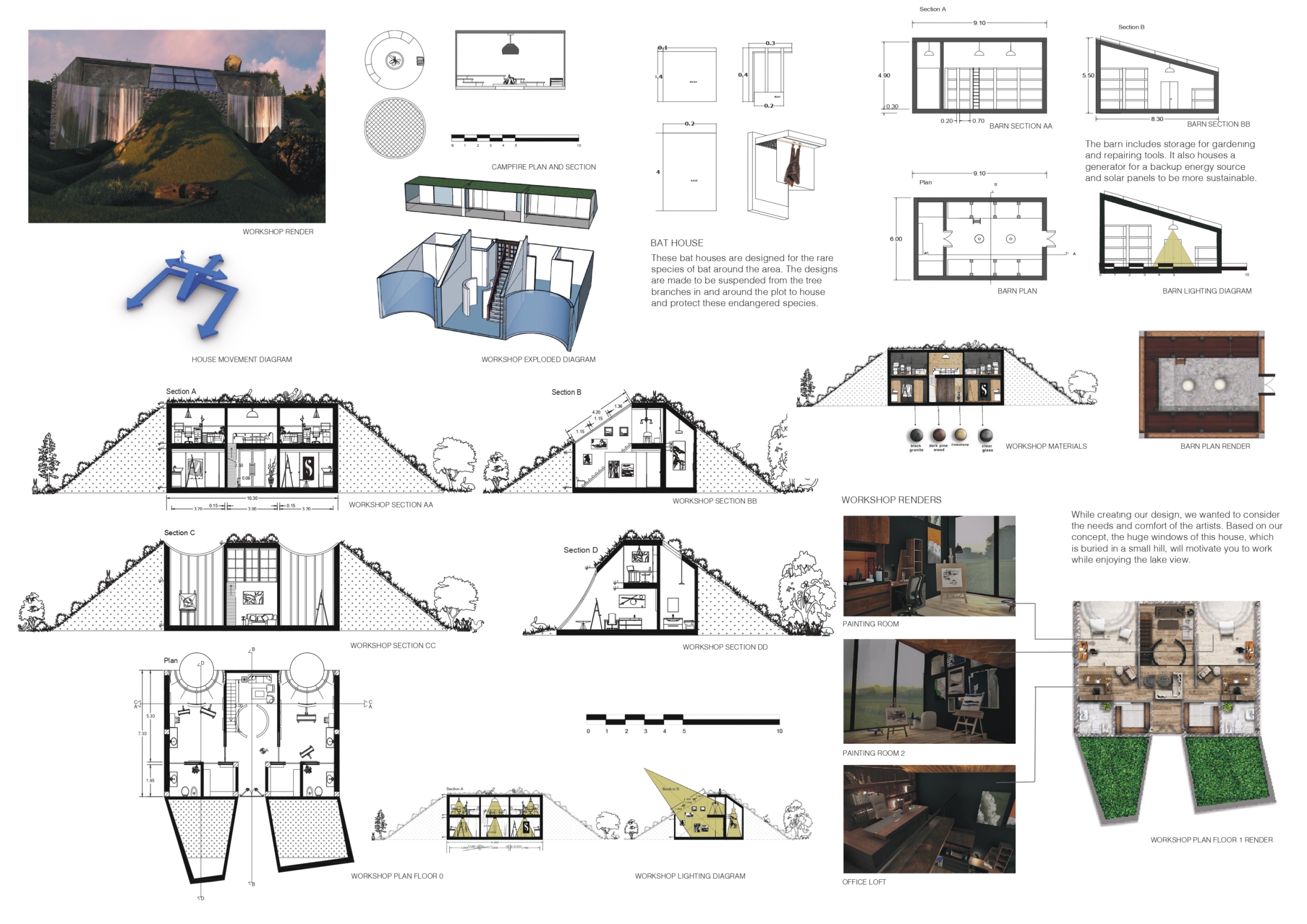 Architecture project // Embracing Nature with a Green Ramp and ...