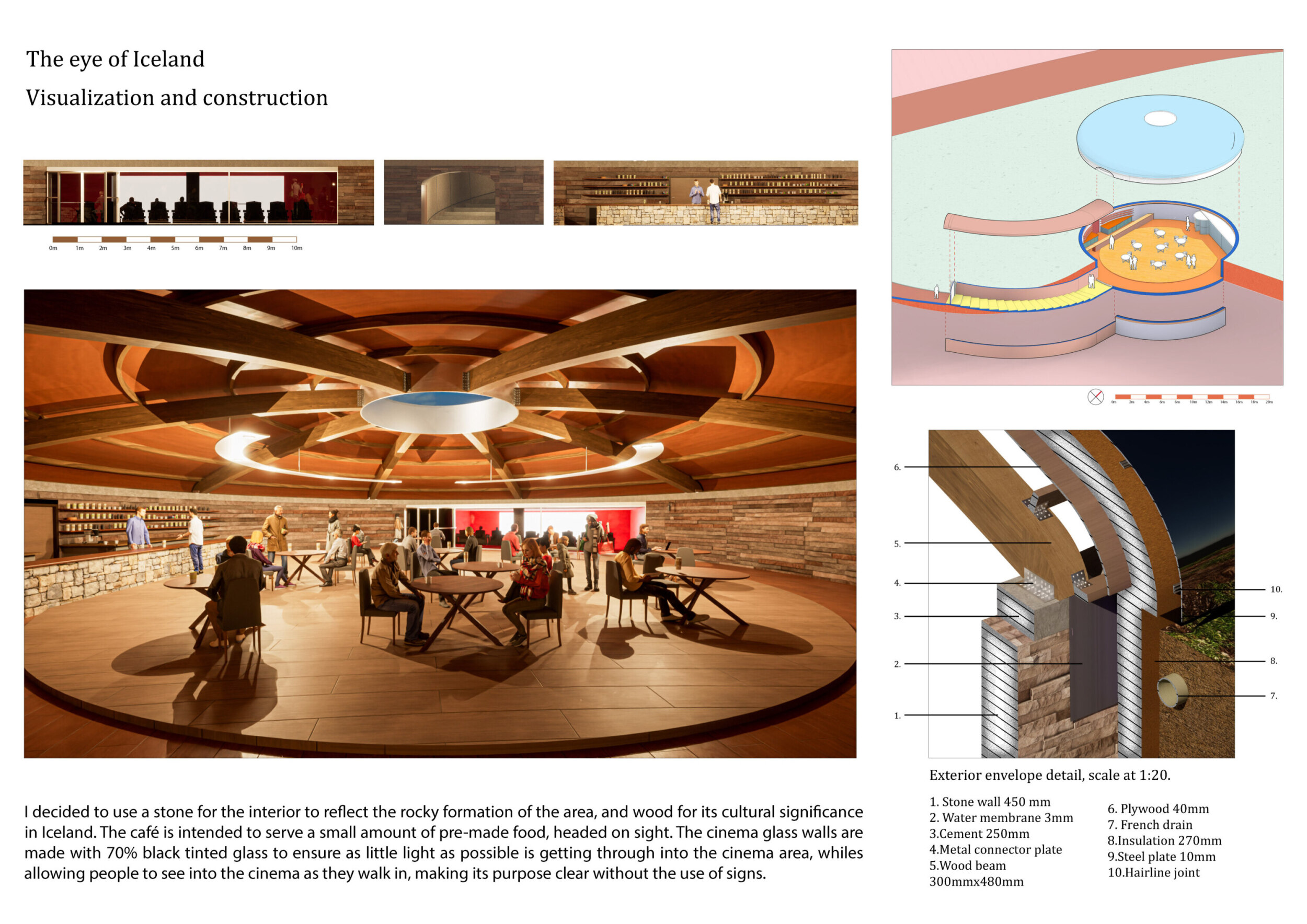Architecture projects - rain // Buildner