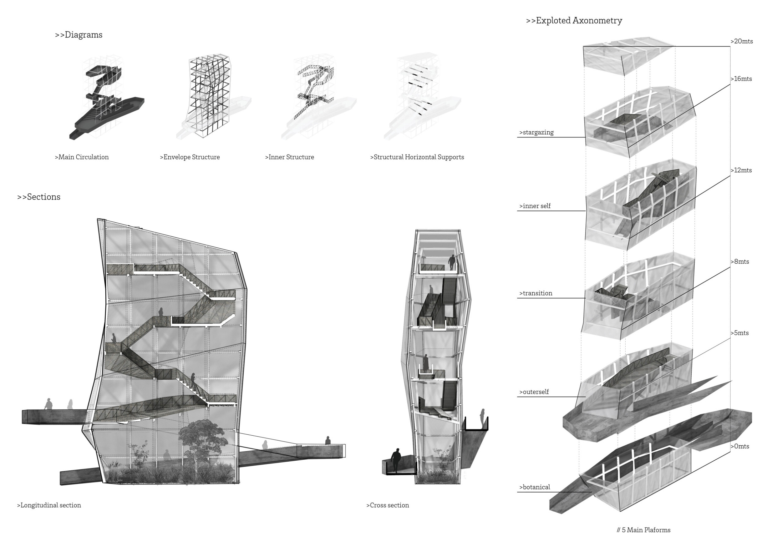 Architecture project // Dynamic Welded Mesh Structure with Polished ...