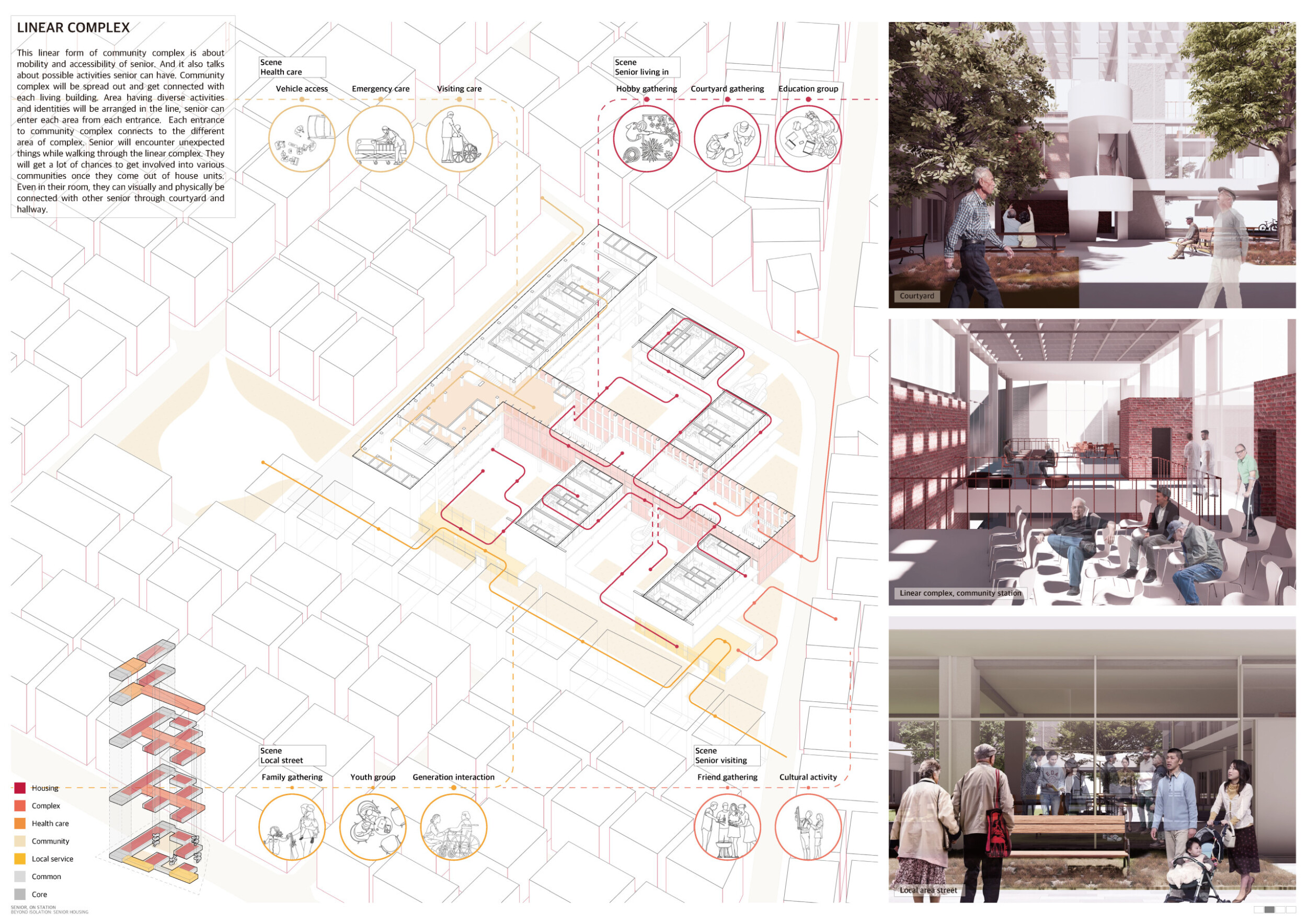 Architecture project // Reclaimed Brick and Glass Integration in a ...