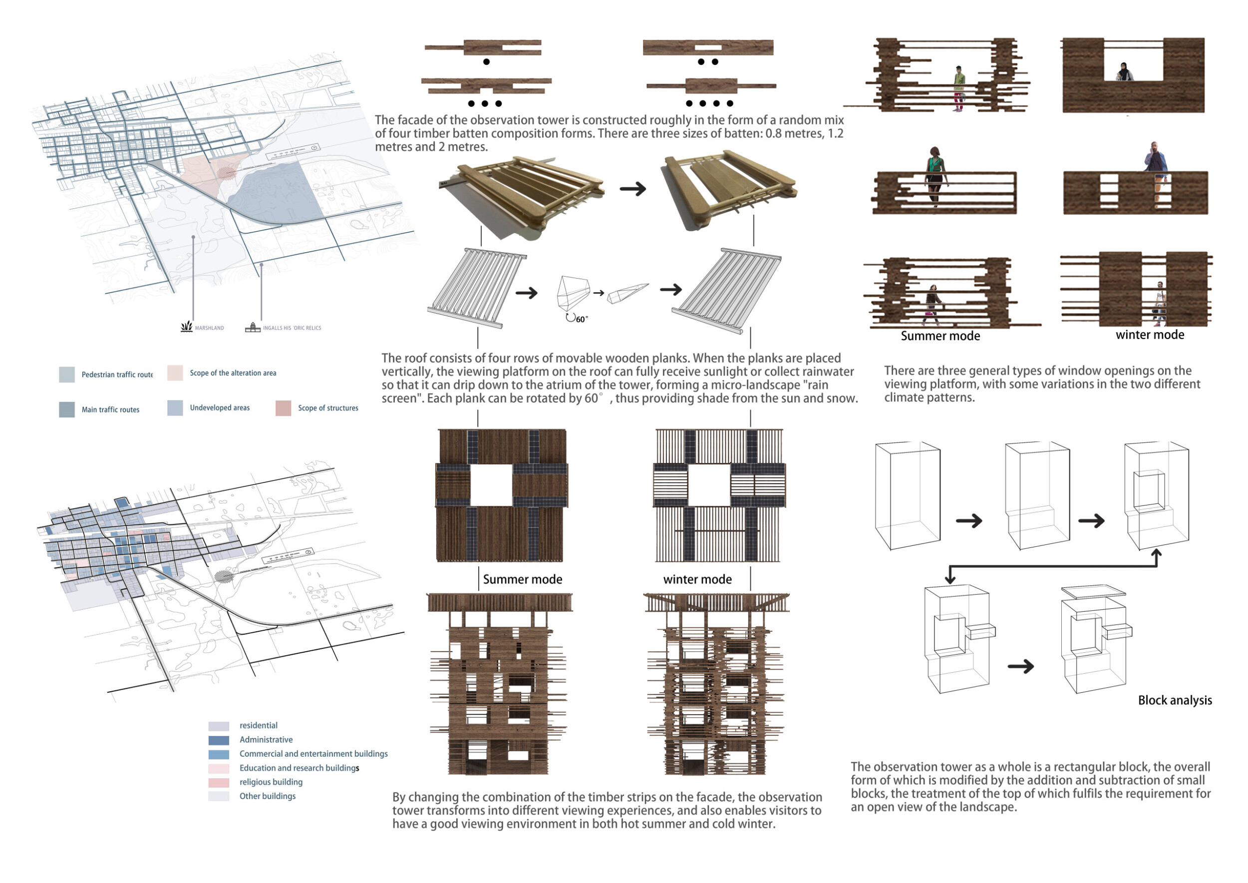 Architecture project // Adjustable Roof and Timber Battens Define a ...