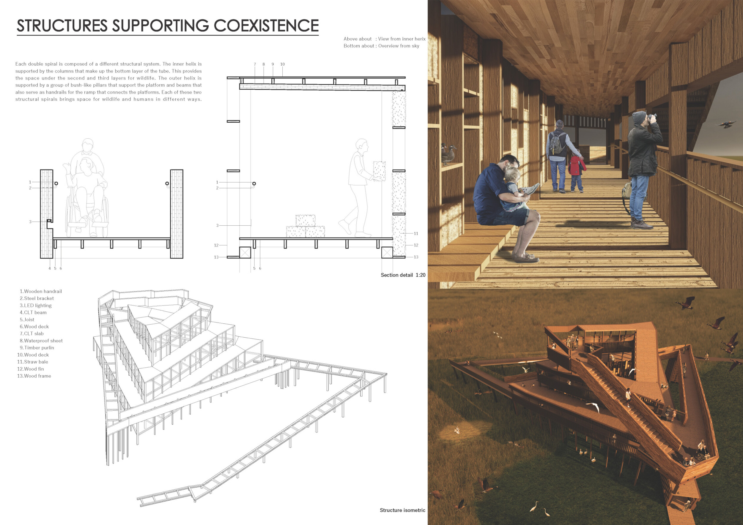 Architecture projects - mangrove // Buildner