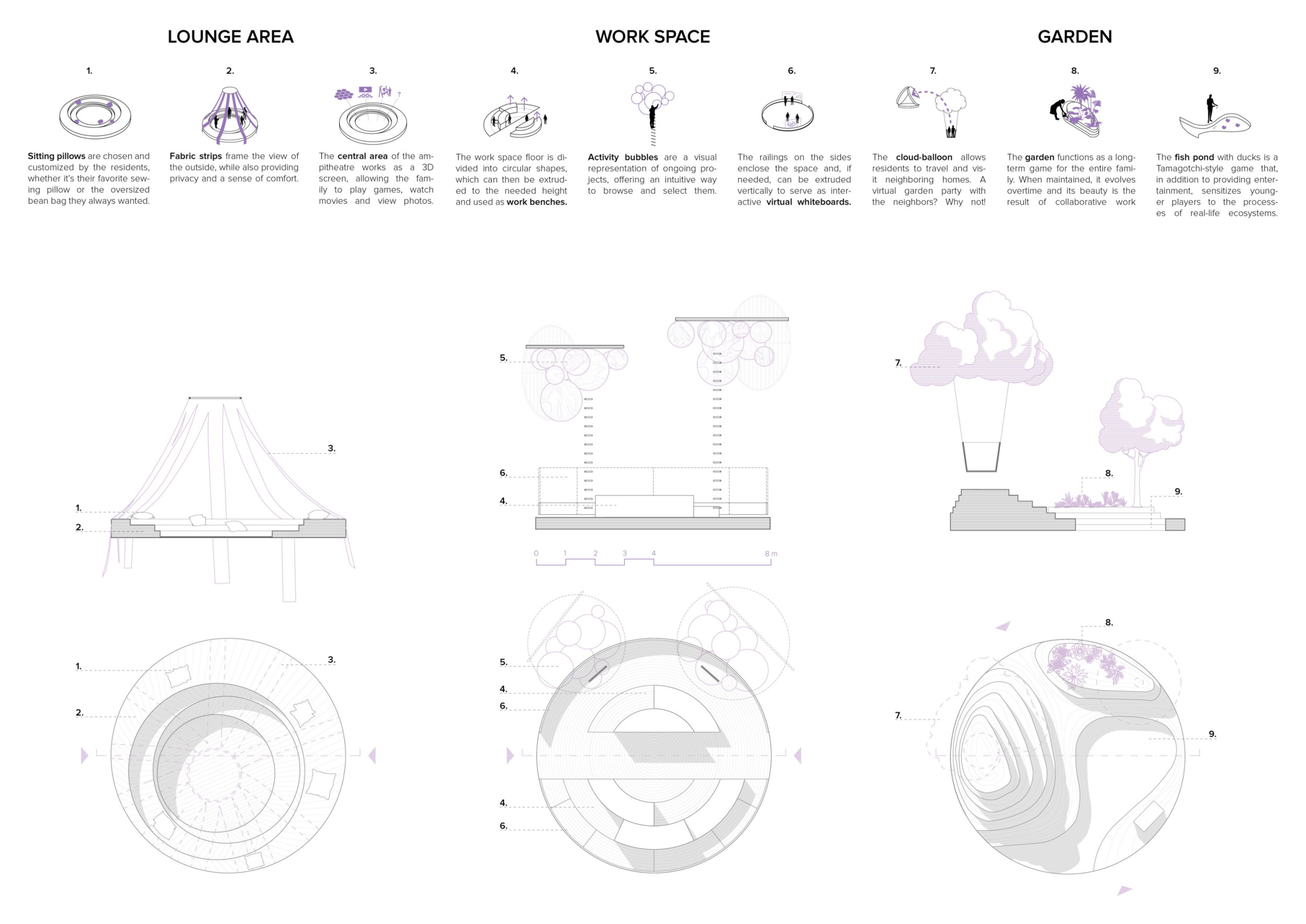Architecture project // Circular Platforms Creating Family Connectivity ...