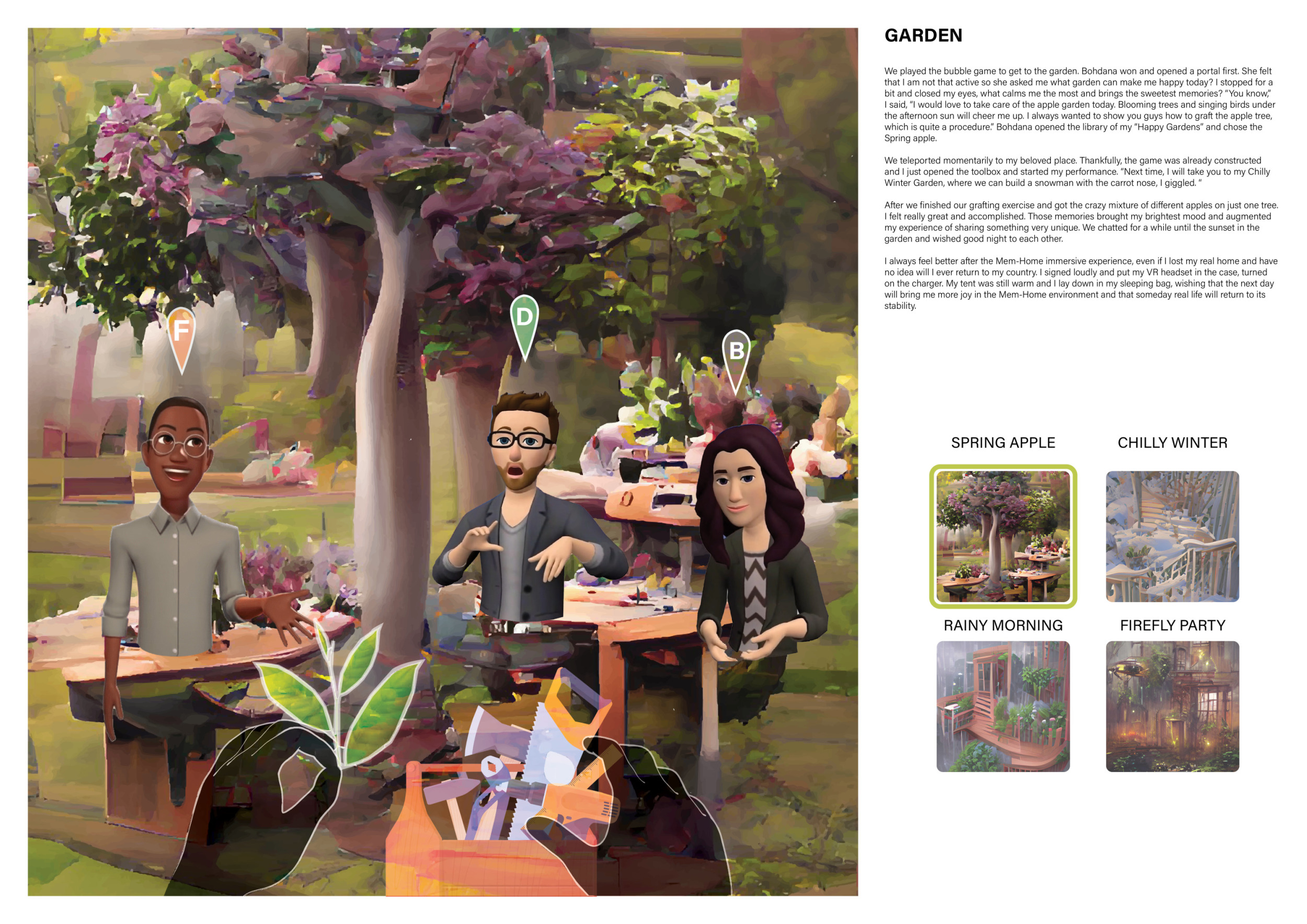 Architecture project // Memory Repository with AI-Enhanced Interactive ...