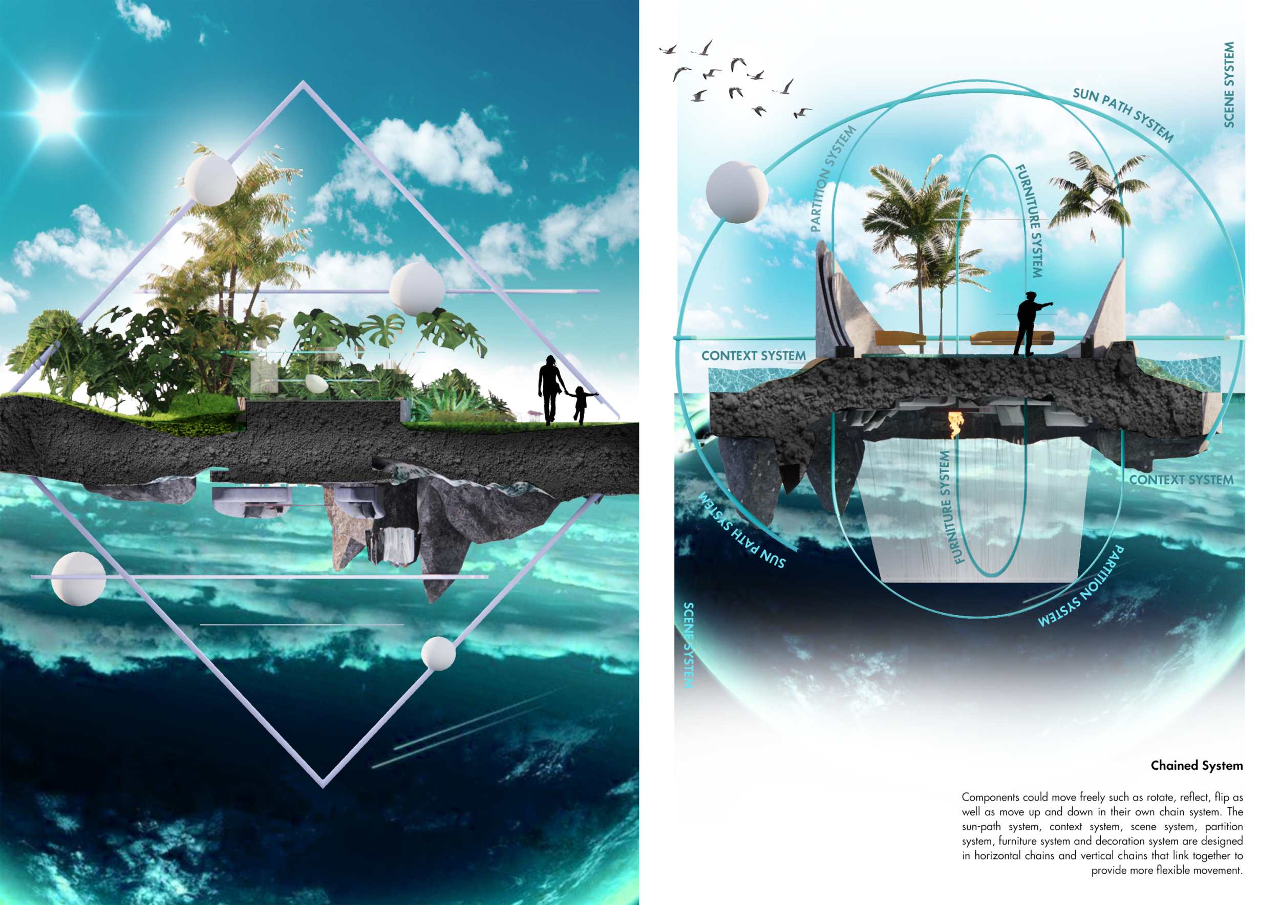 Architecture project // Dynamic Interaction Within a Boundaryless ...