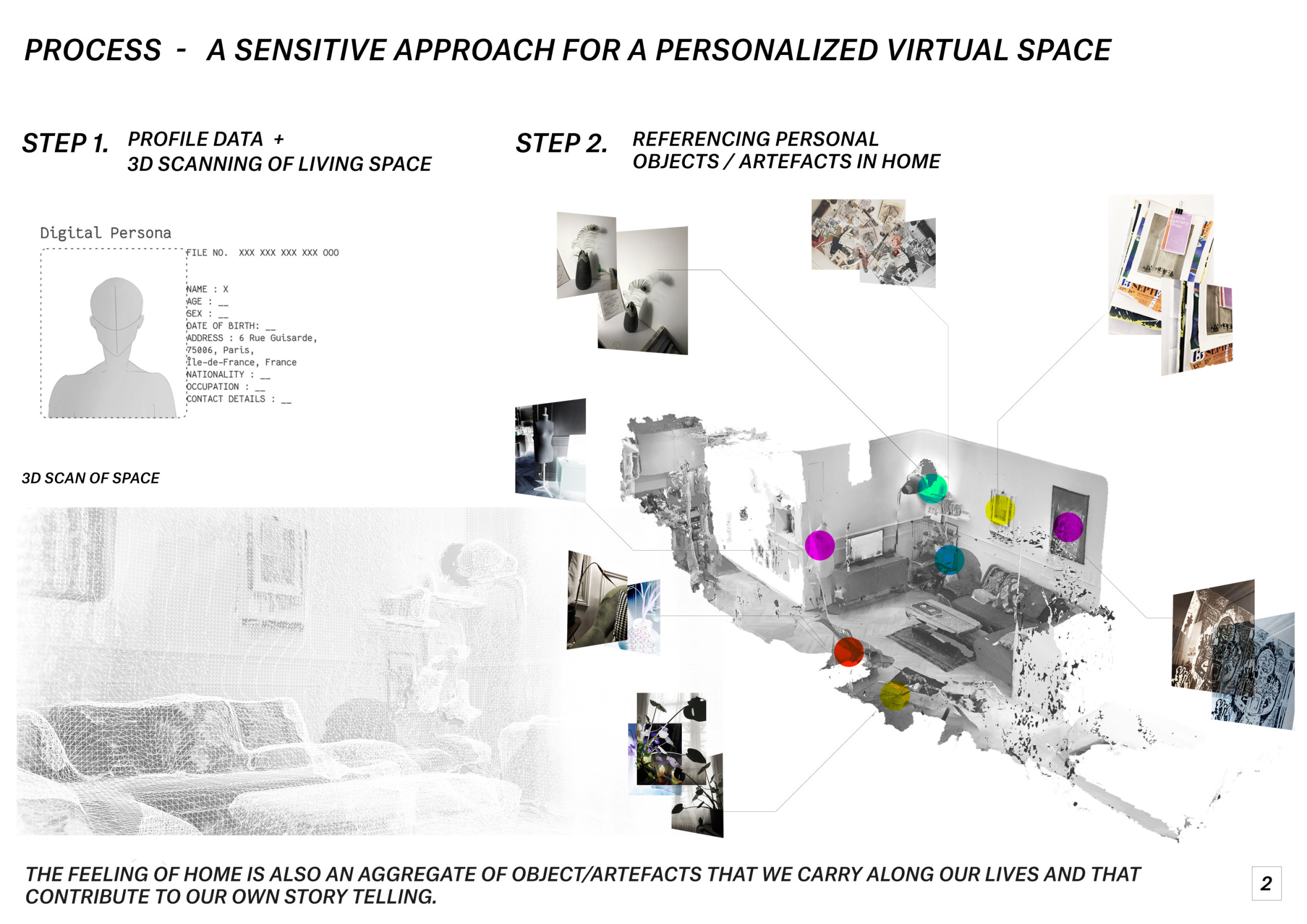 Architecture project // Interactive Spaces Enhanced by 3d Scanning and ...