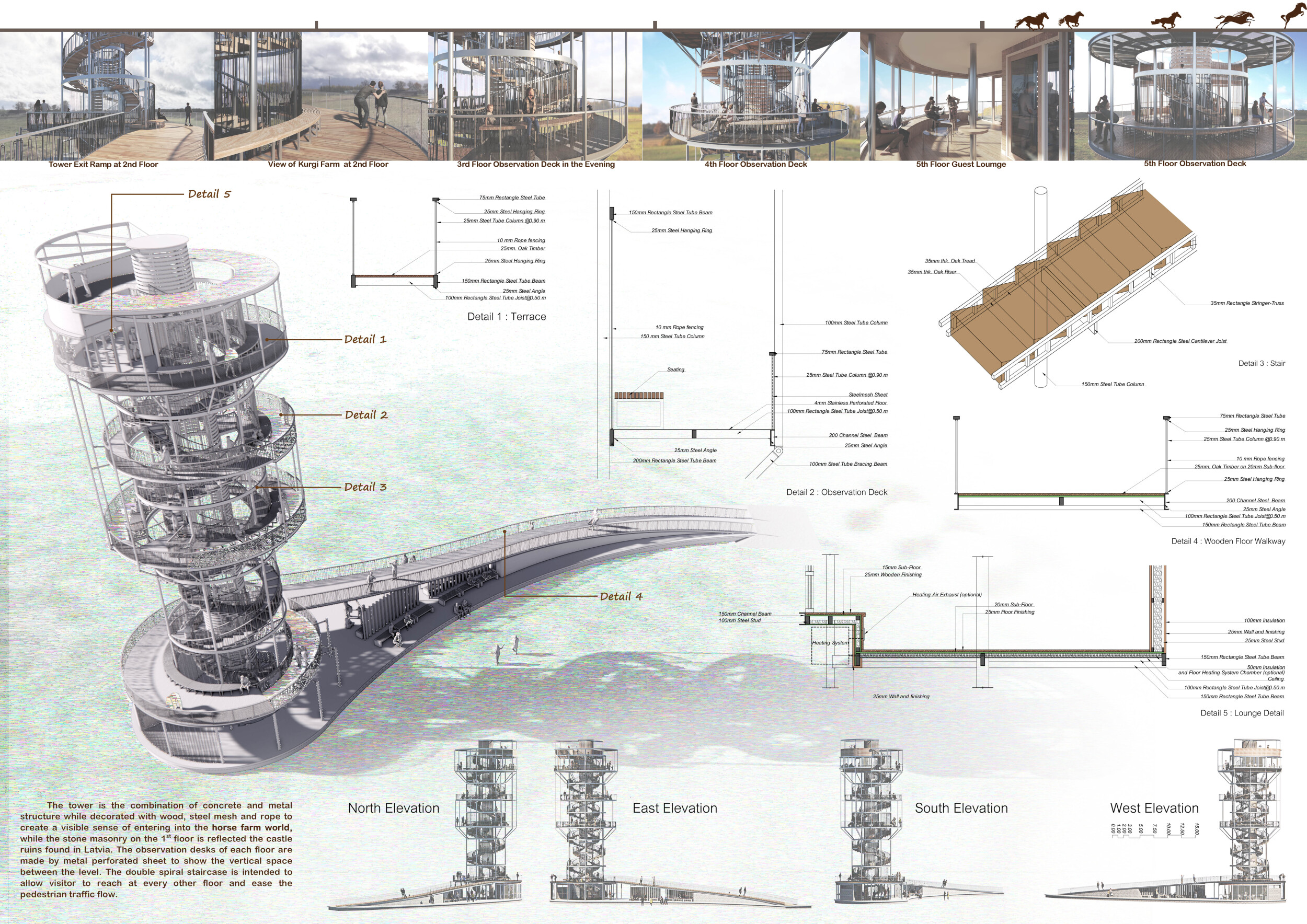 Architecture projects - helical // Buildner