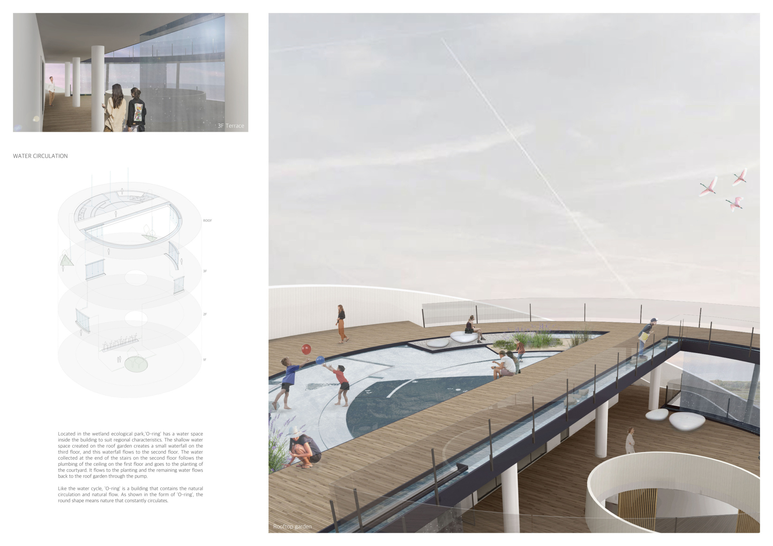 Architecture project // Circular Glass Encounters with Nature in an ...