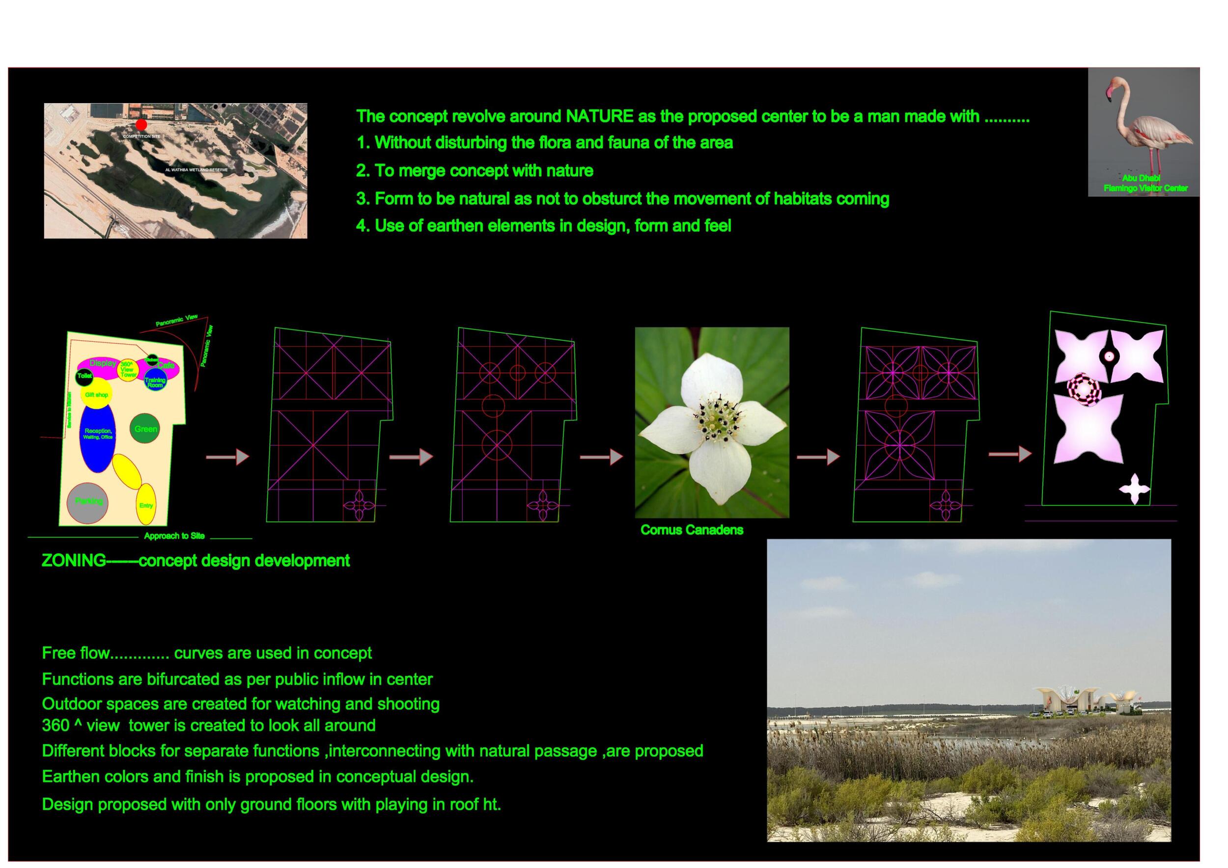 Architecture project // Merging Natural Integration with Earthen Colors ...