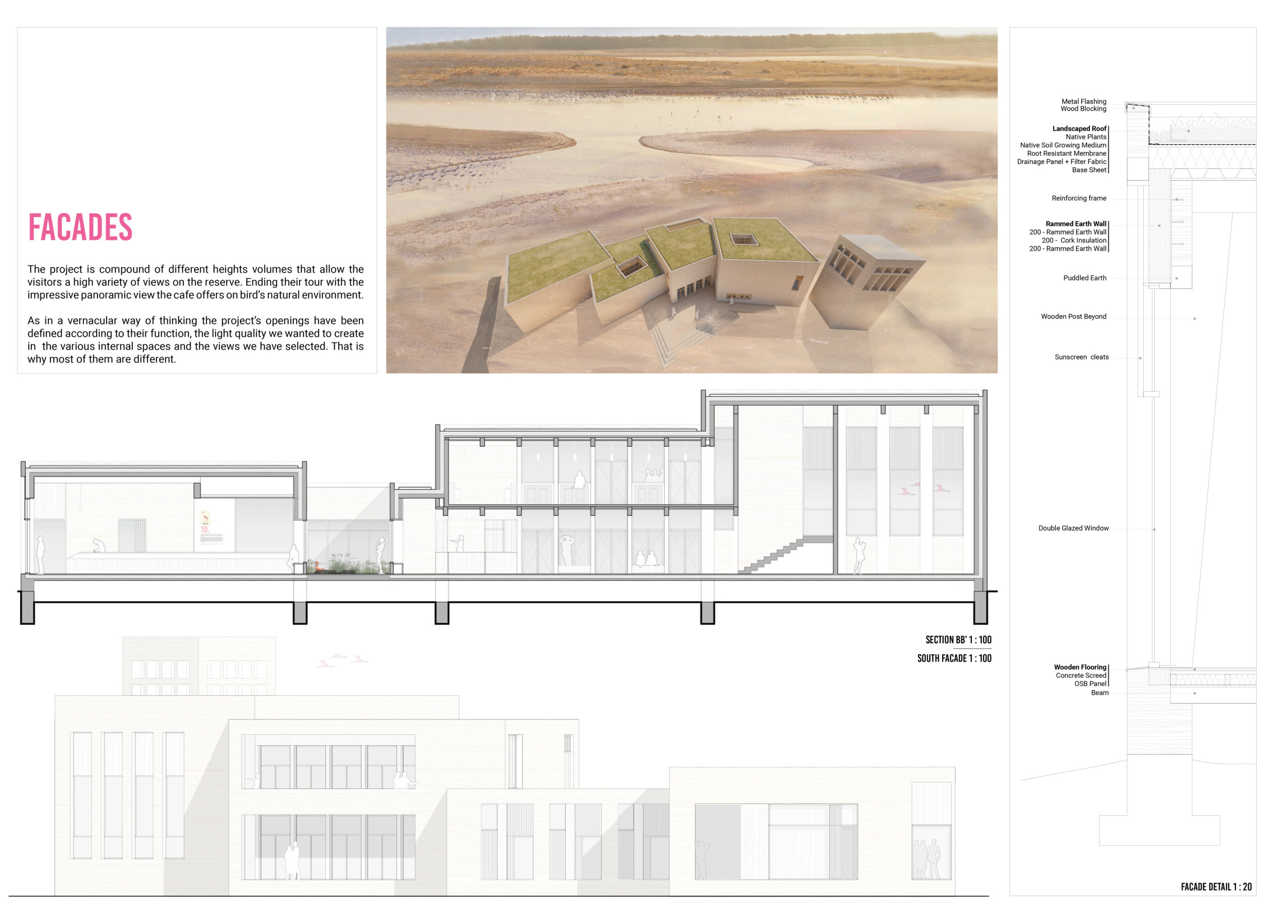 Architecture project // Cubic Monoliths in Rammed Earth Enhancing ...