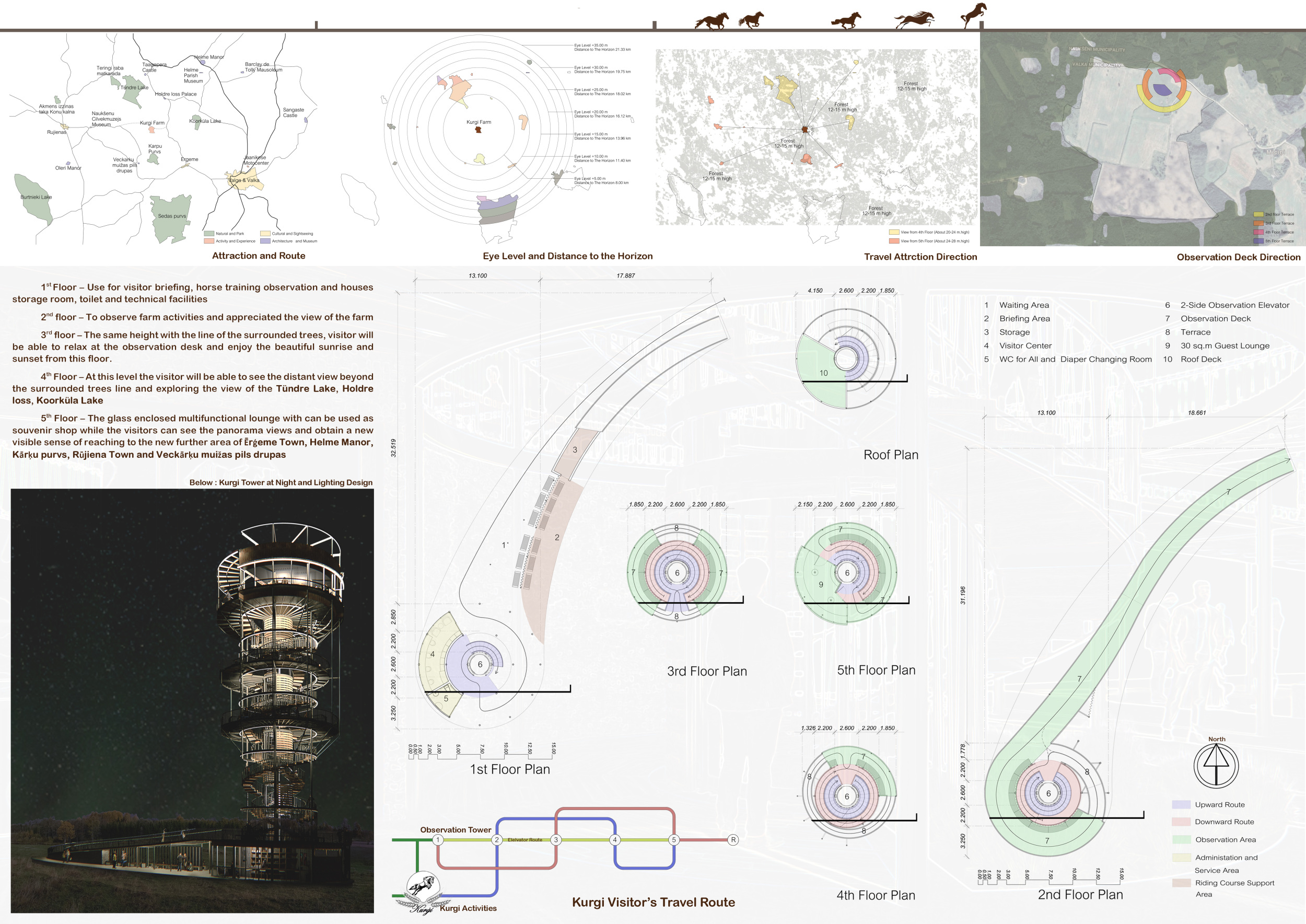 Architecture project // Helical Form of Concrete and Metal Embracing ...