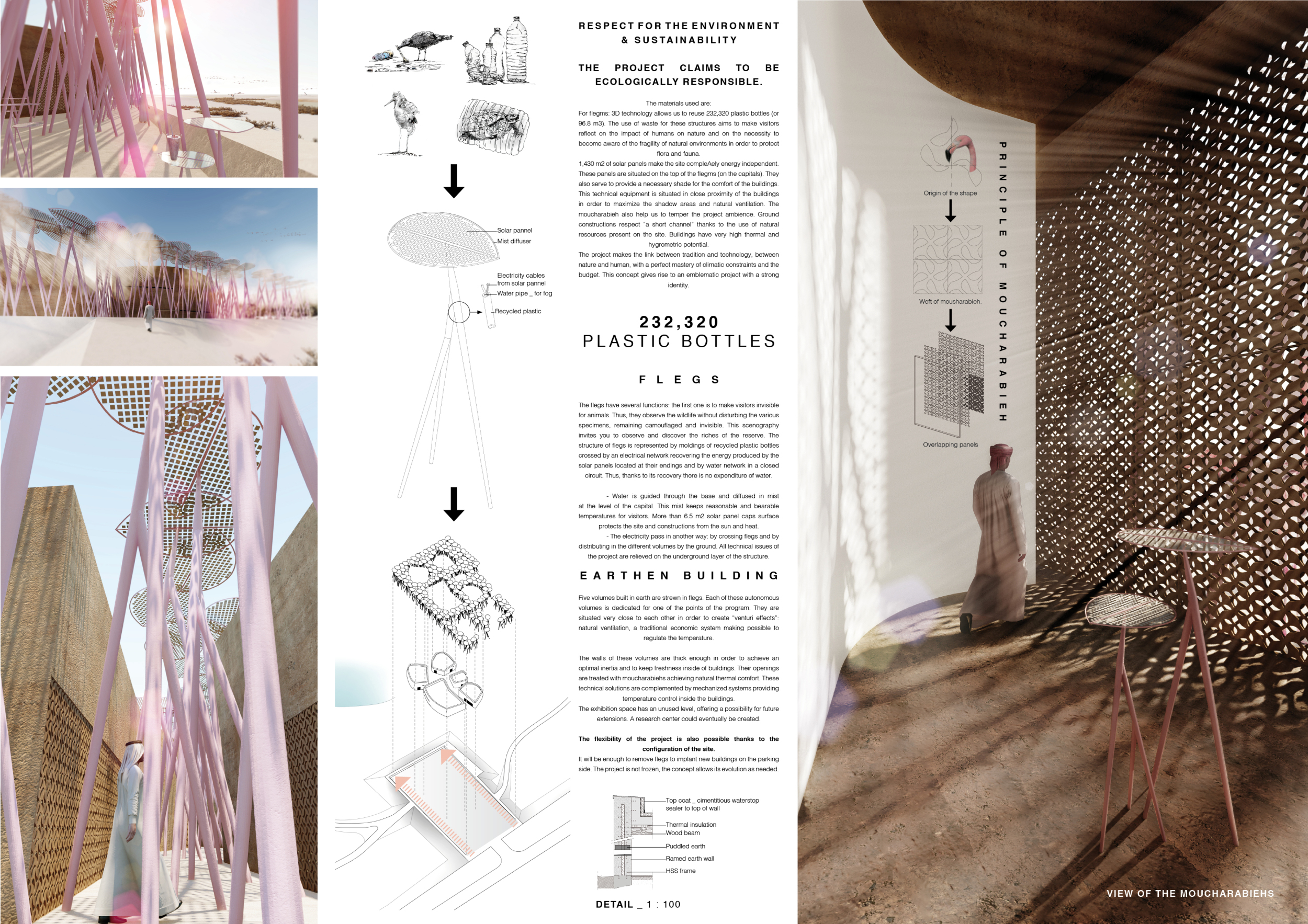 Architecture project // Recycled Plastic Structures Integrated with ...