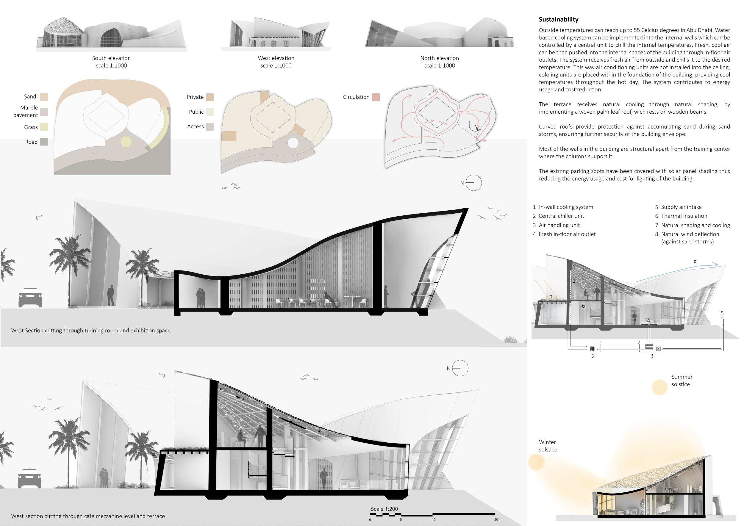 Architecture project // Acacia Roof Shading and Hollow Brick Walls ...