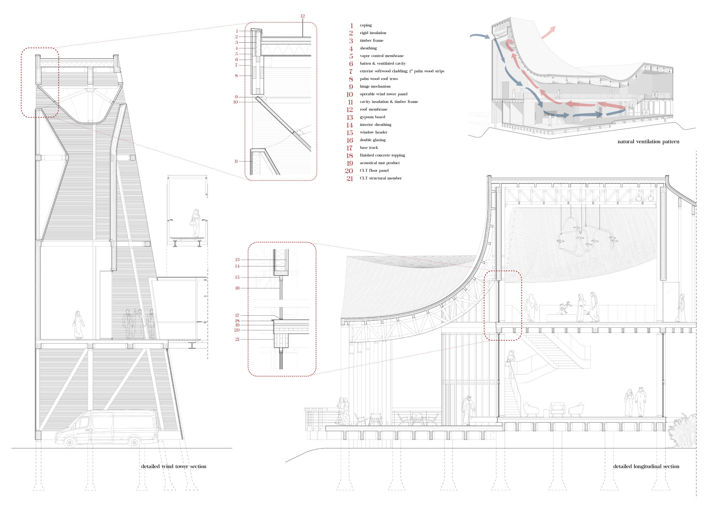 Architecture project // Elevated Sanctuary in Natural Palm Wood ...