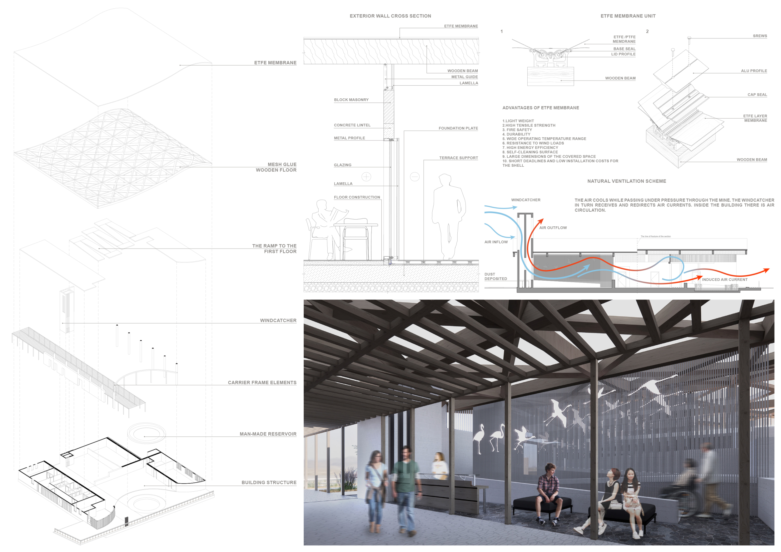Architecture project // Windcatcher and Etfe Create a Connection with ...