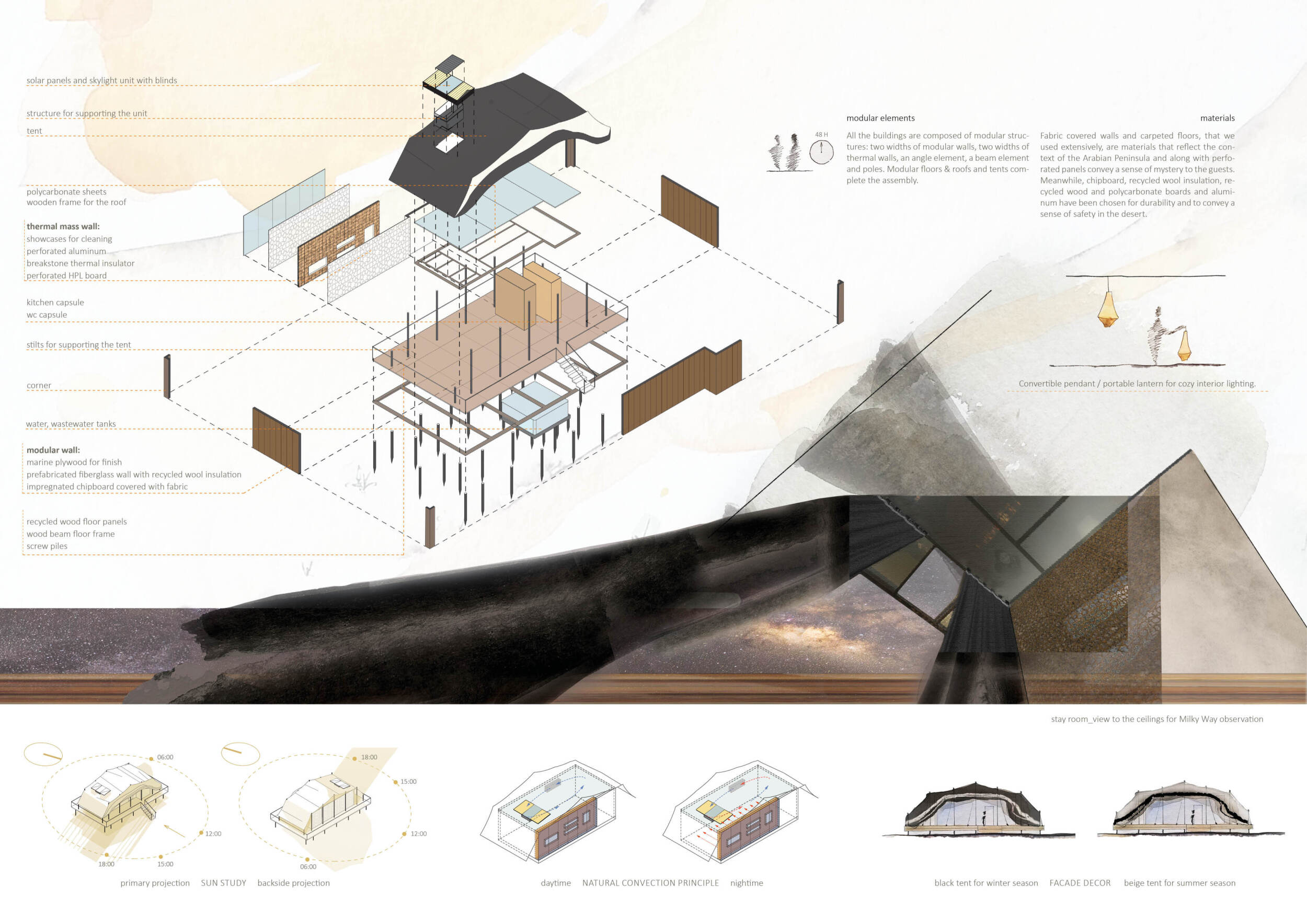 Architecture project // Perforated Aluminum Roof and Fabric Interiors ...