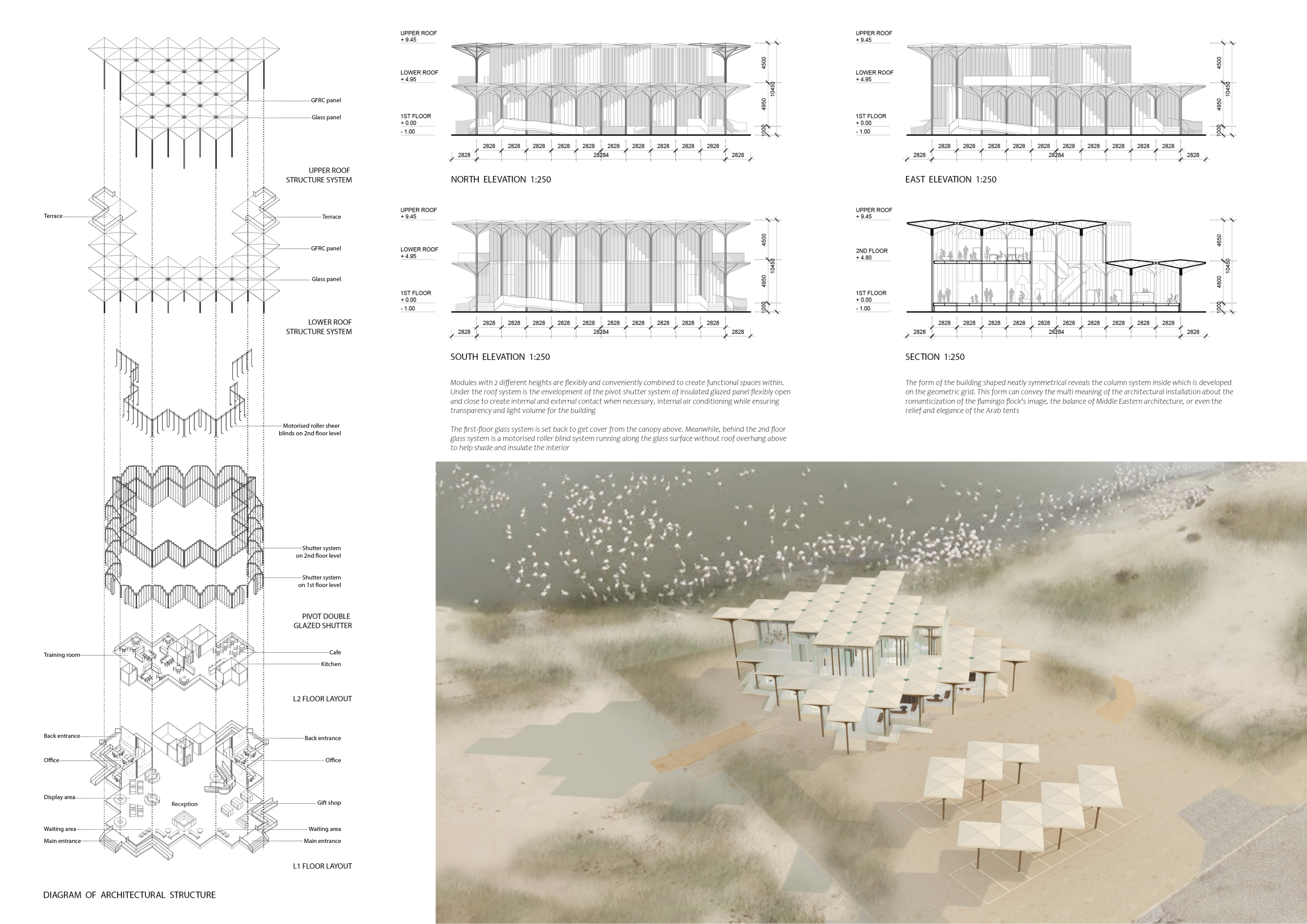 Architecture project // Floating Canopies with Gfrc and Glass Amidst ...