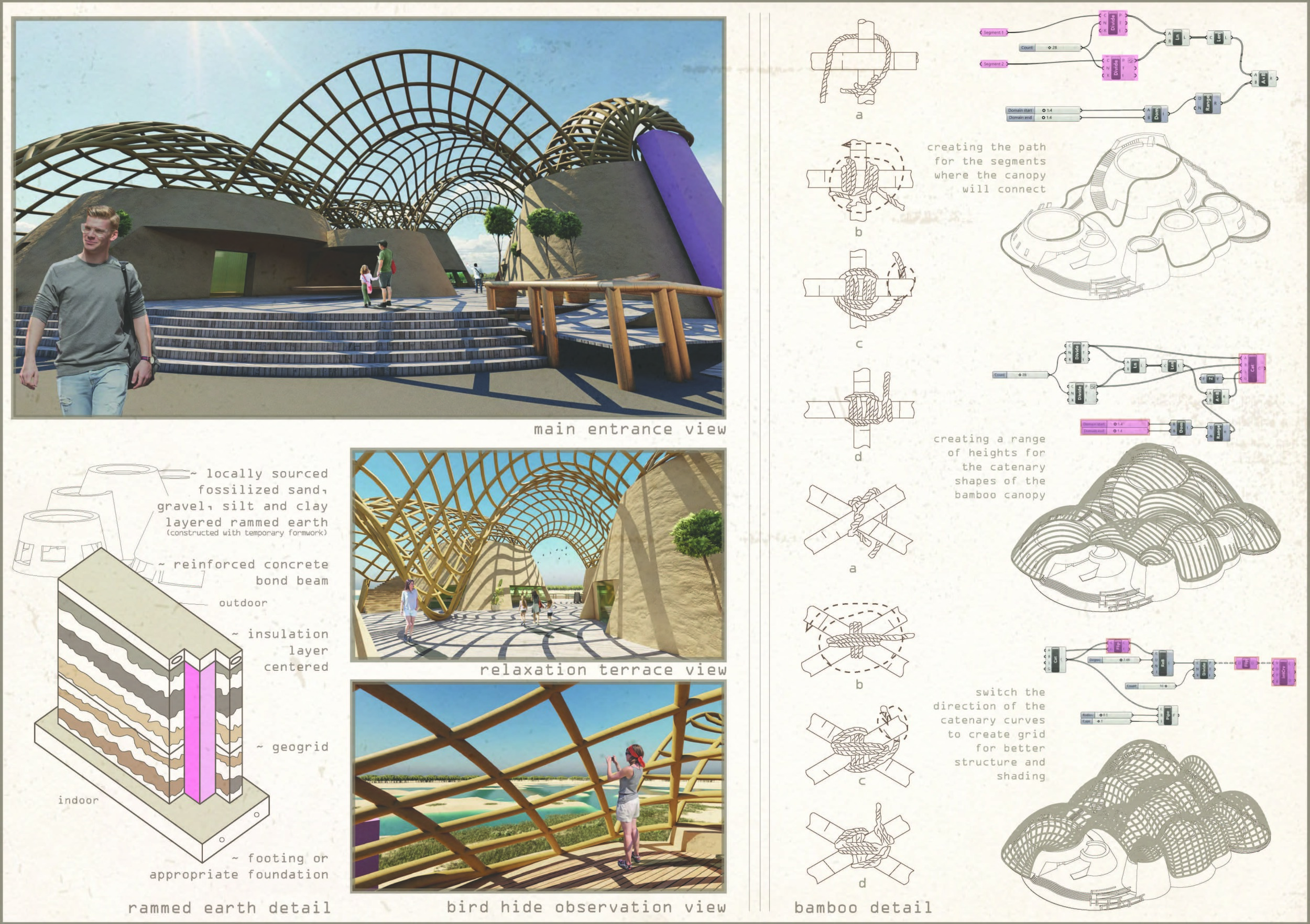 Architecture project // Rammed Earth and Bamboo Canopy Enhancing ...