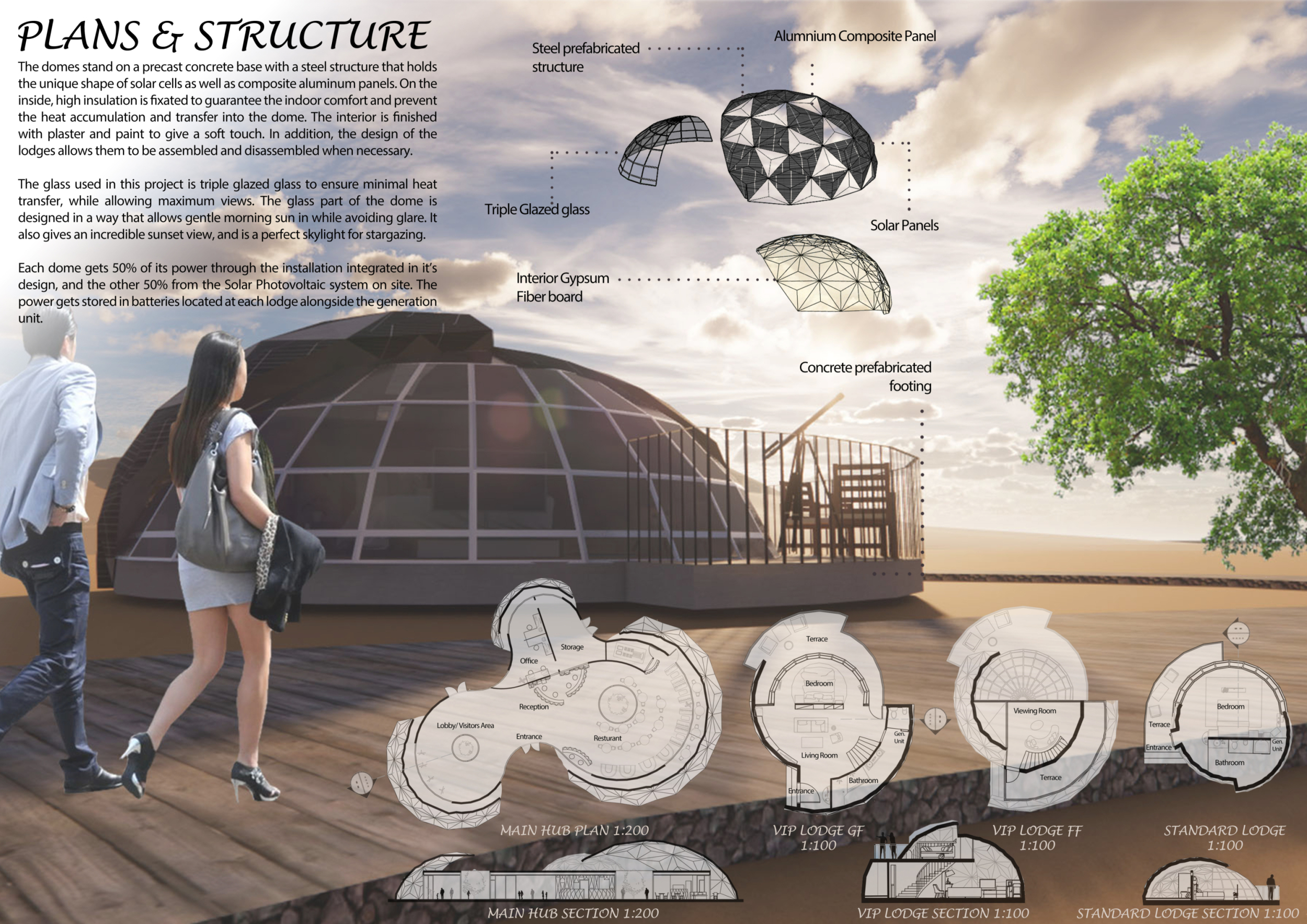 Architecture project // Composite Aluminum Domes Designed for Solar ...