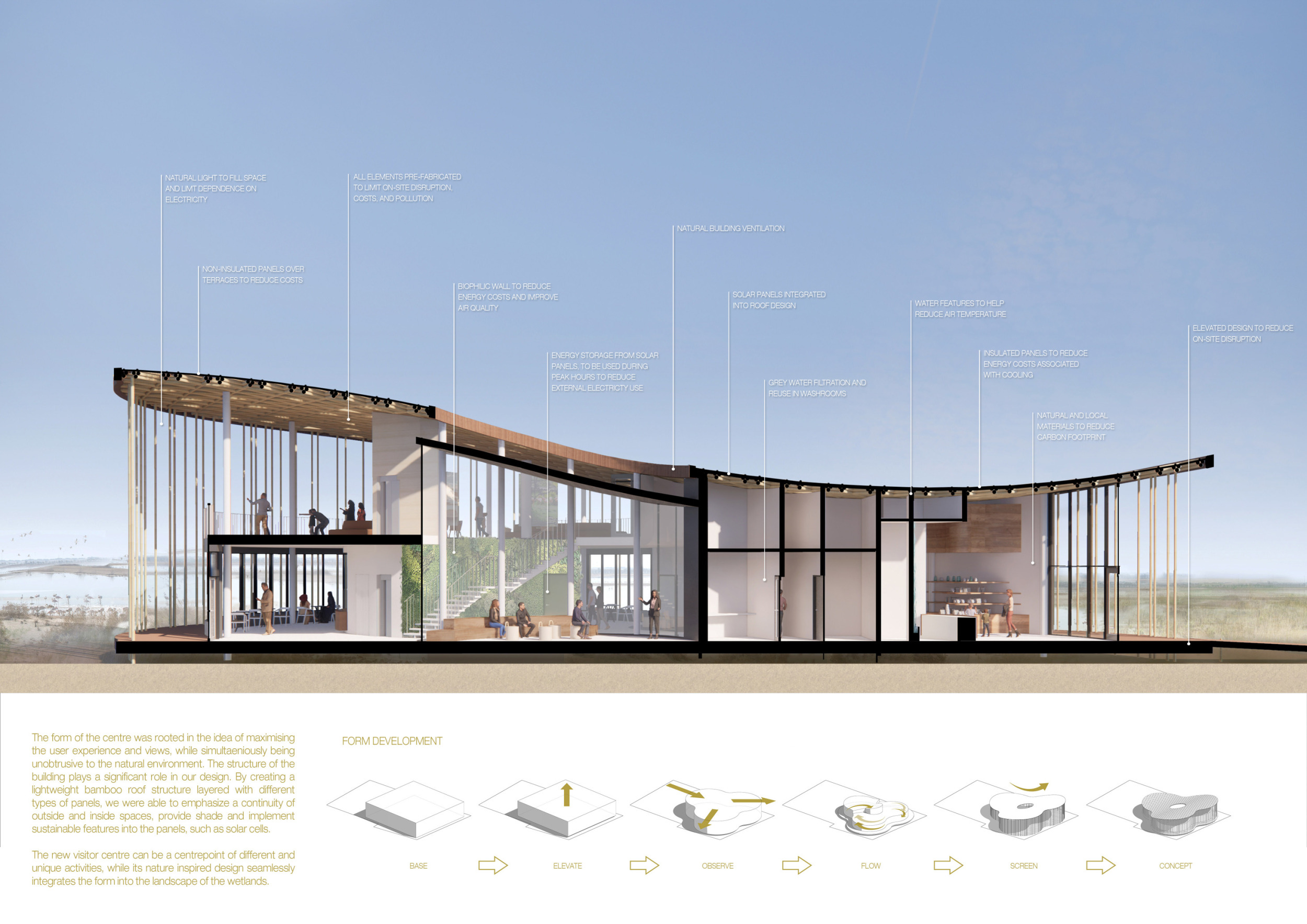 Architecture project // Bamboo Roof Structure Supporting Elevated ...