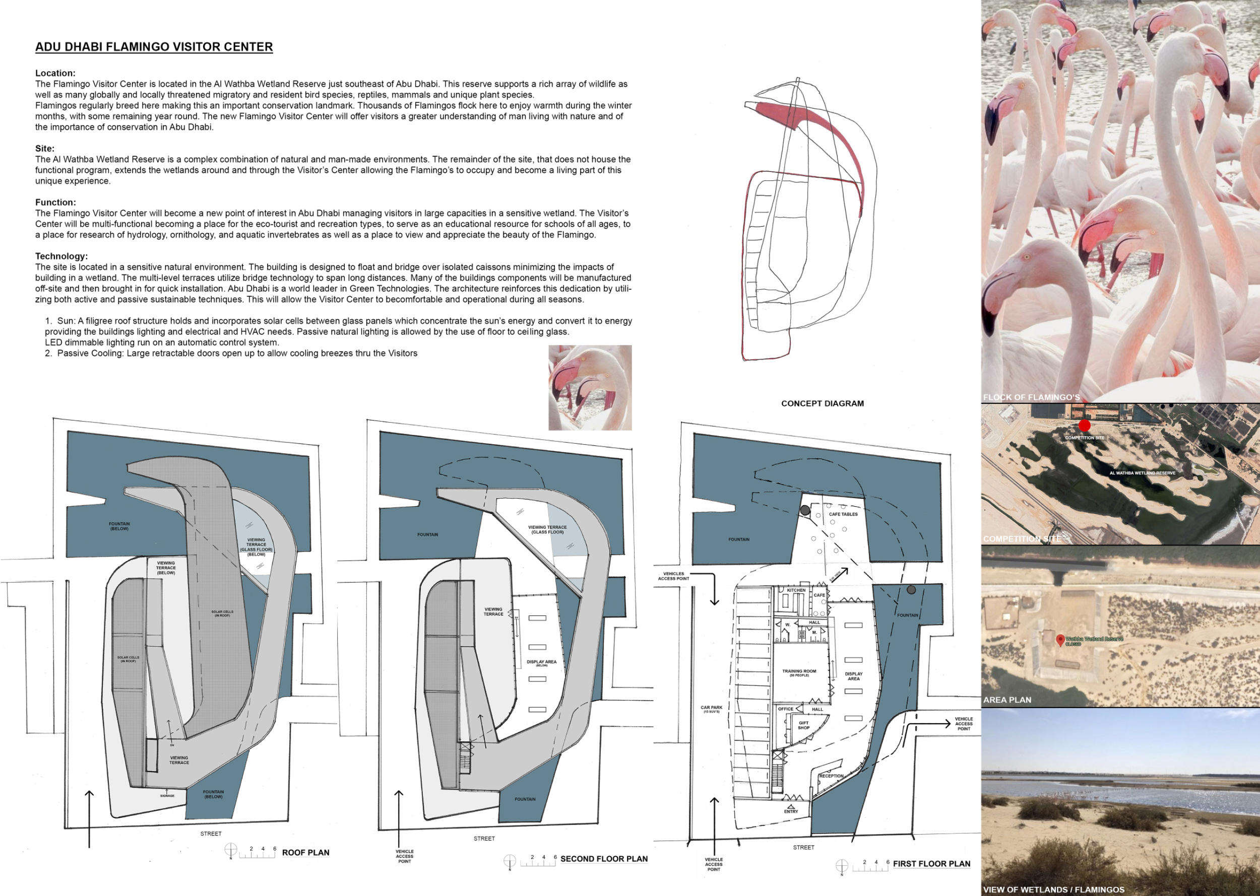 Architecture project // Filigree Roof and Glass Terraces Enhancing ...
