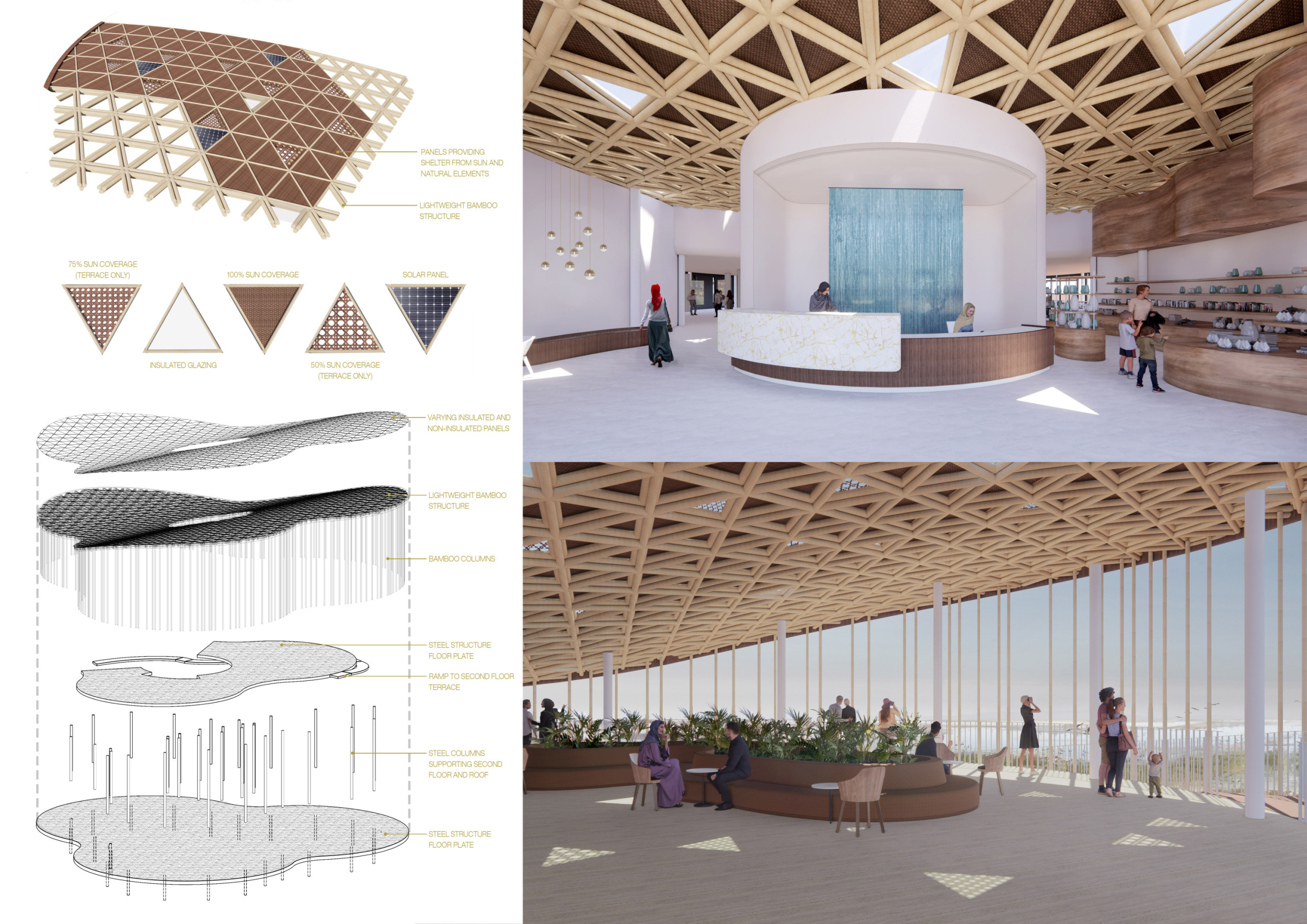 Architecture project // Bamboo Roof Structure Supporting Elevated ...