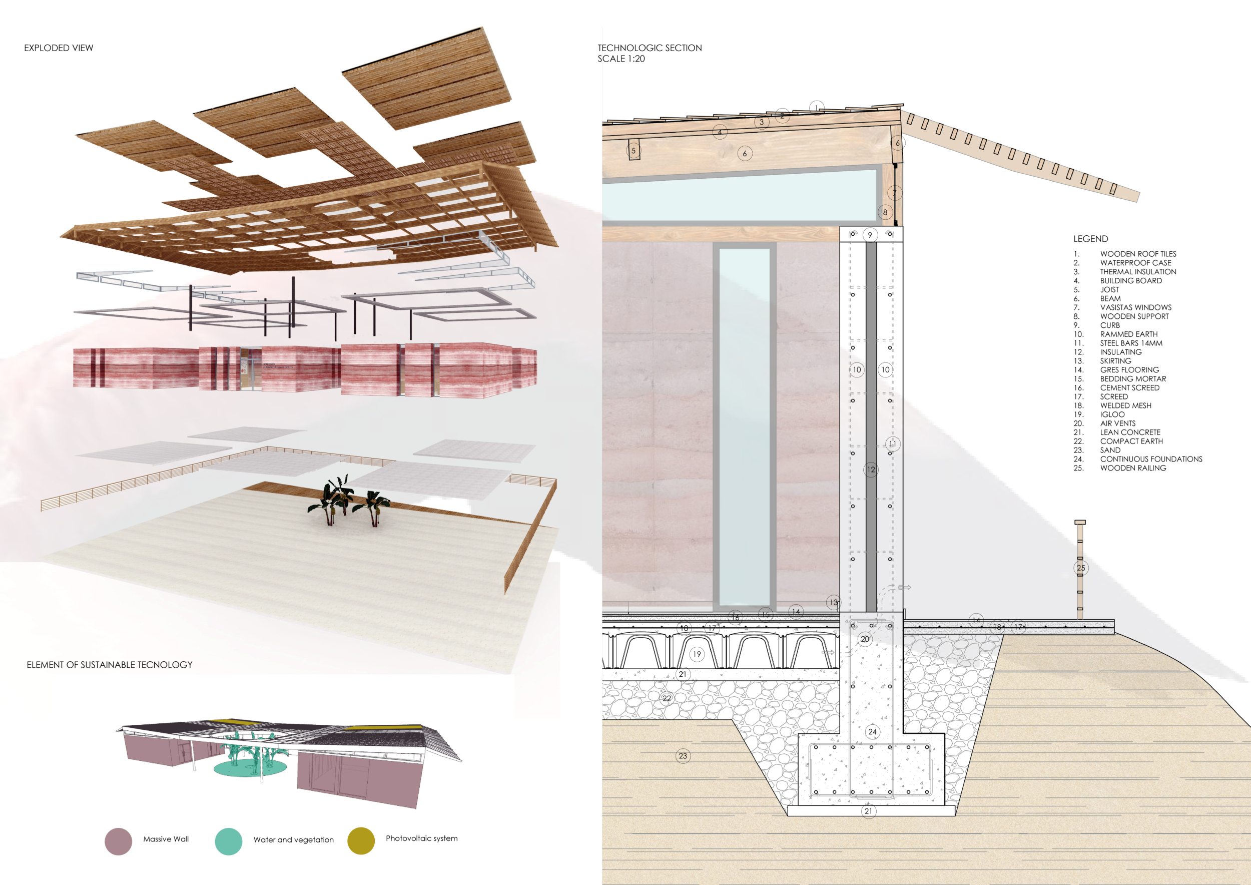 Architecture project // Rammed Earth and Wooden Elements Enhancing ...