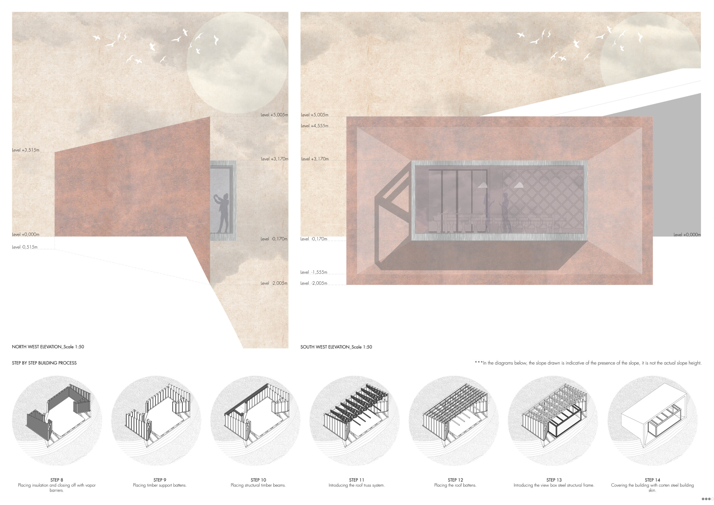 Architecture project // Corten Steel Structure Embracing Panoramic ...