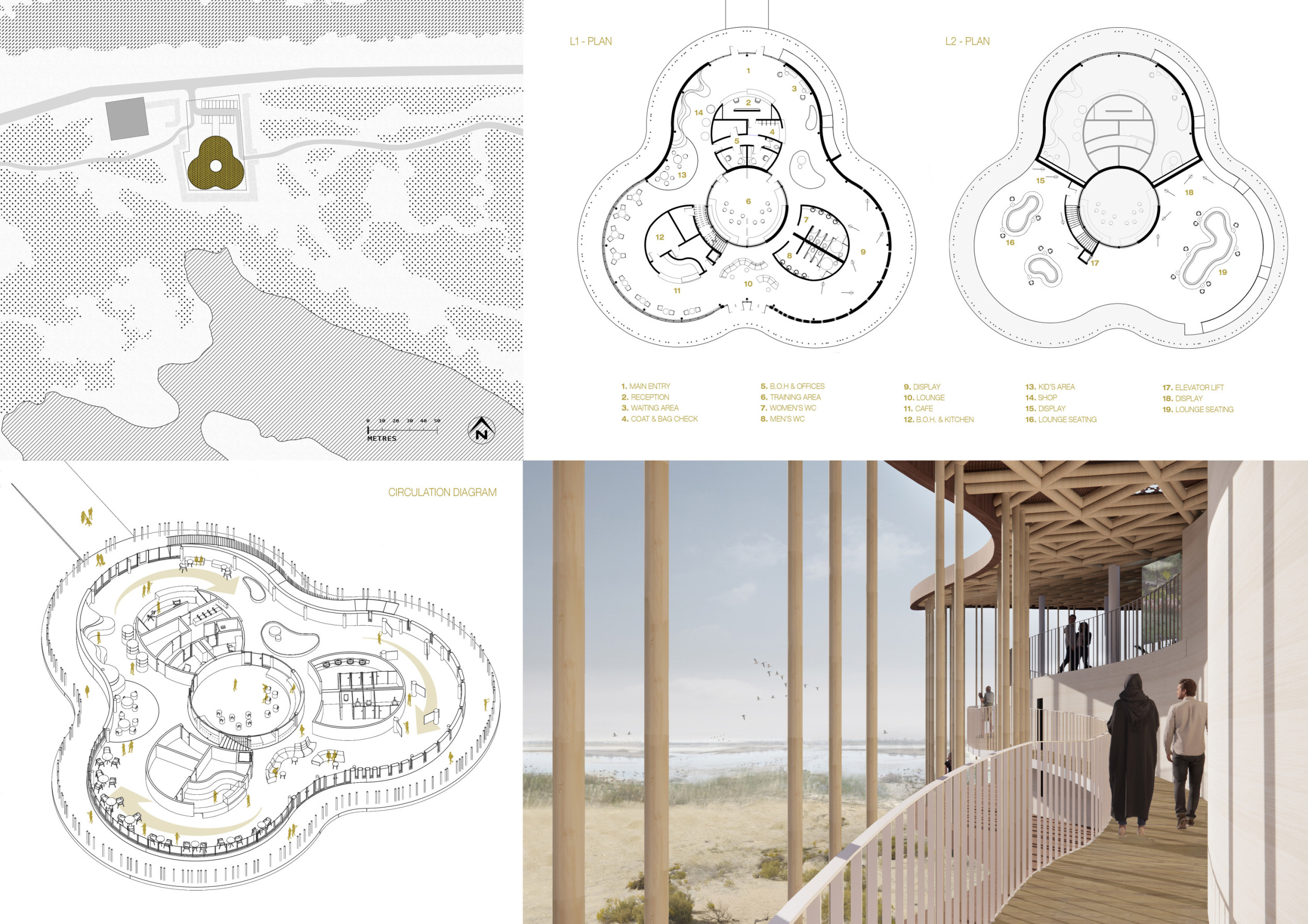 Architecture project // Bamboo Roof Structure Supporting Elevated ...