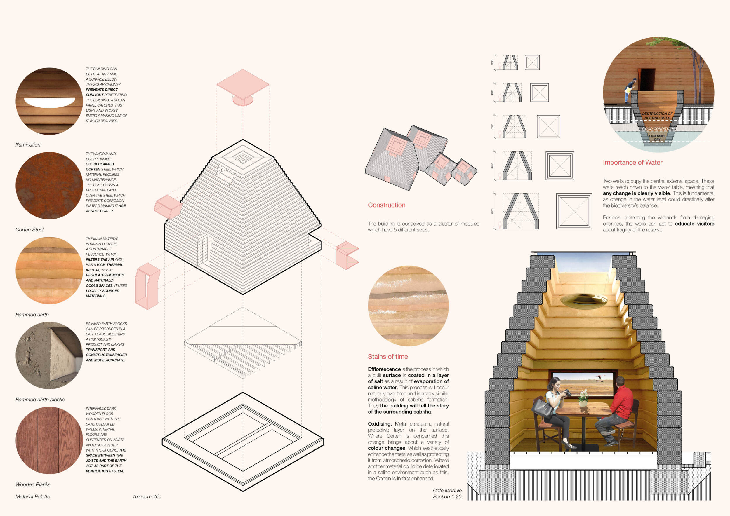 Architecture project // Rammed Earth Structures Surrounded by Salt ...