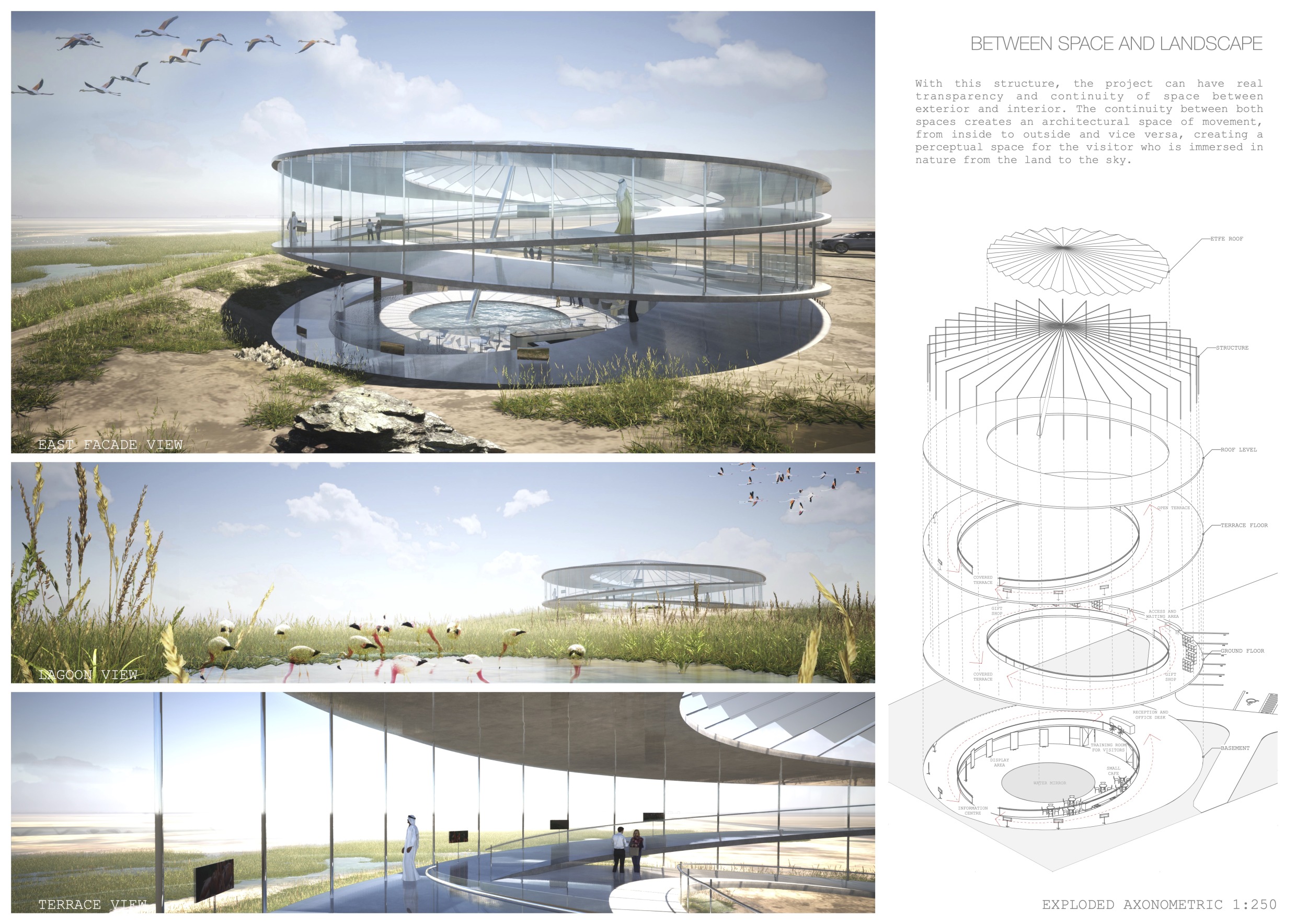 Architecture project // Circular Concrete Design Emphasizing Landscape ...