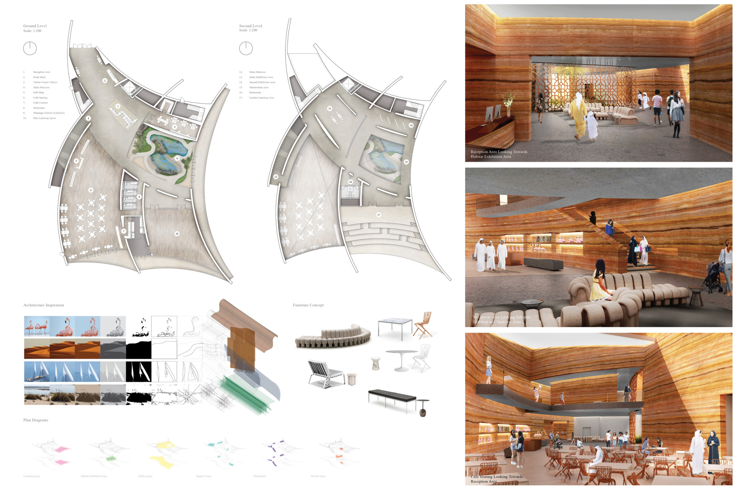 Architecture project // Rammed Earth Structure Embracing Panoramic ...