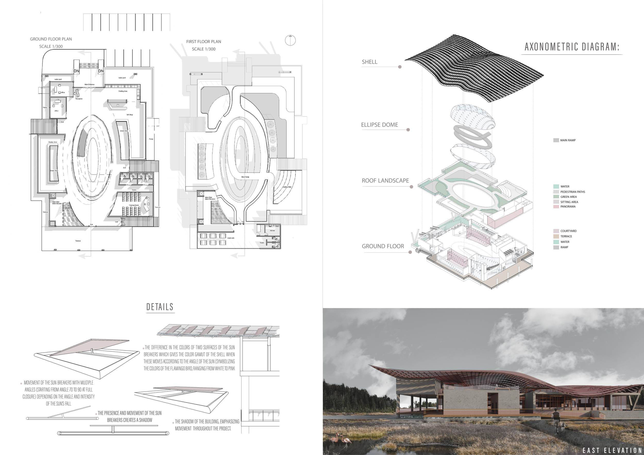 Architecture project // Flamingo-Inspired Oval Structure Integrating ...