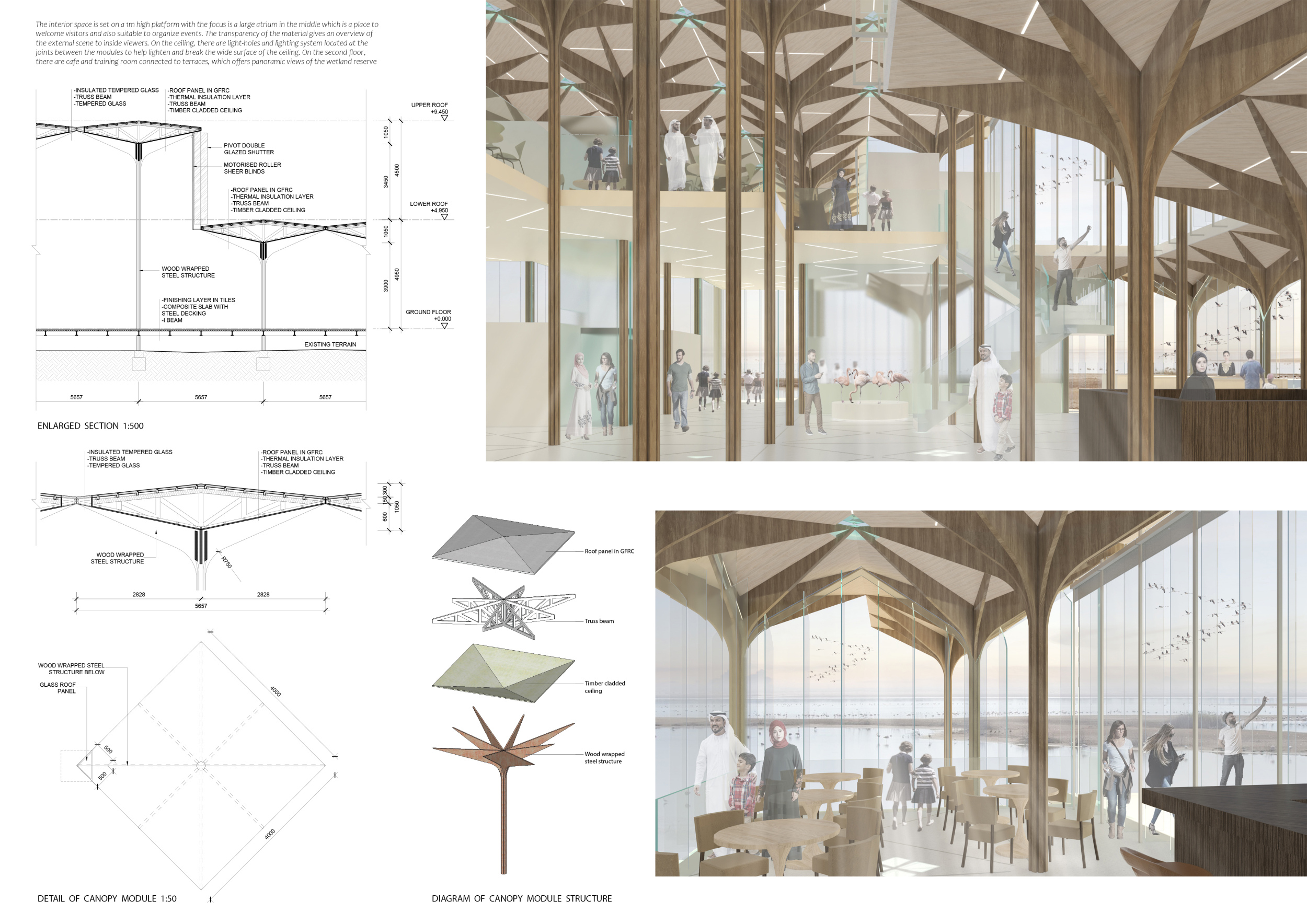 Architecture project // Floating Canopies with Gfrc and Glass Amidst ...