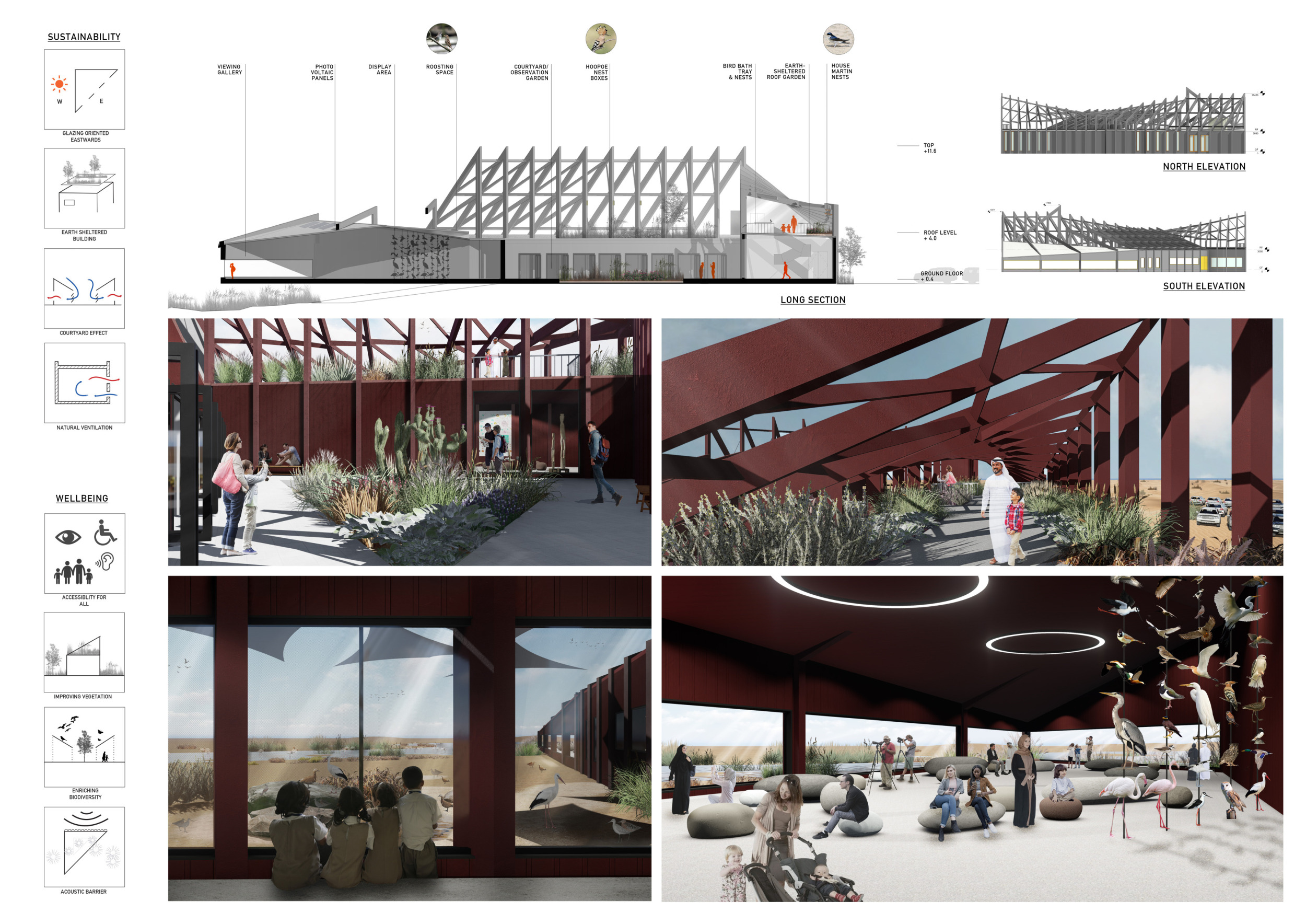 Architecture project // Sustainable Steel Sections and Roof Garden ...