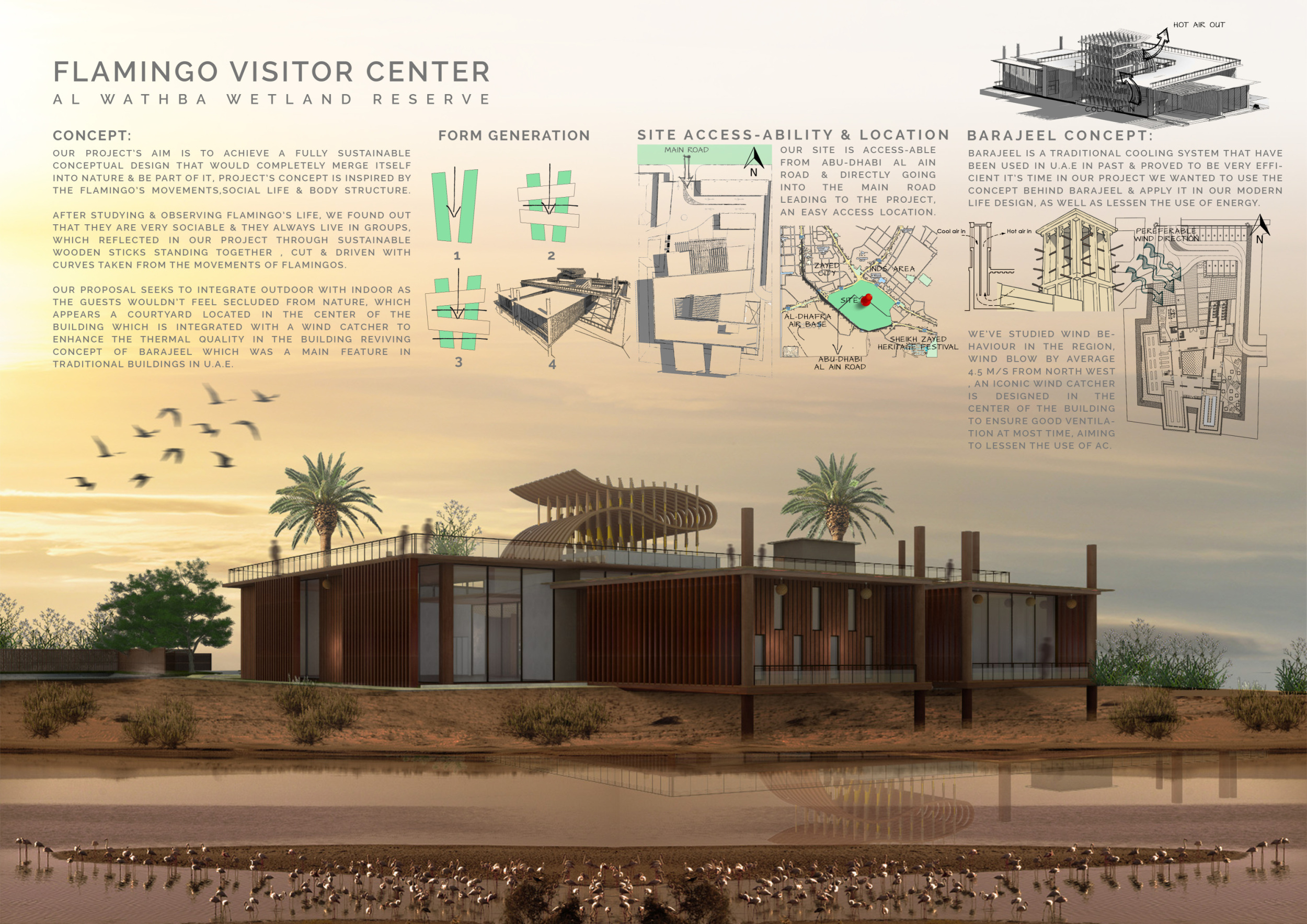 Architecture project // Windcatcher-Cooled Visitor Center with ...