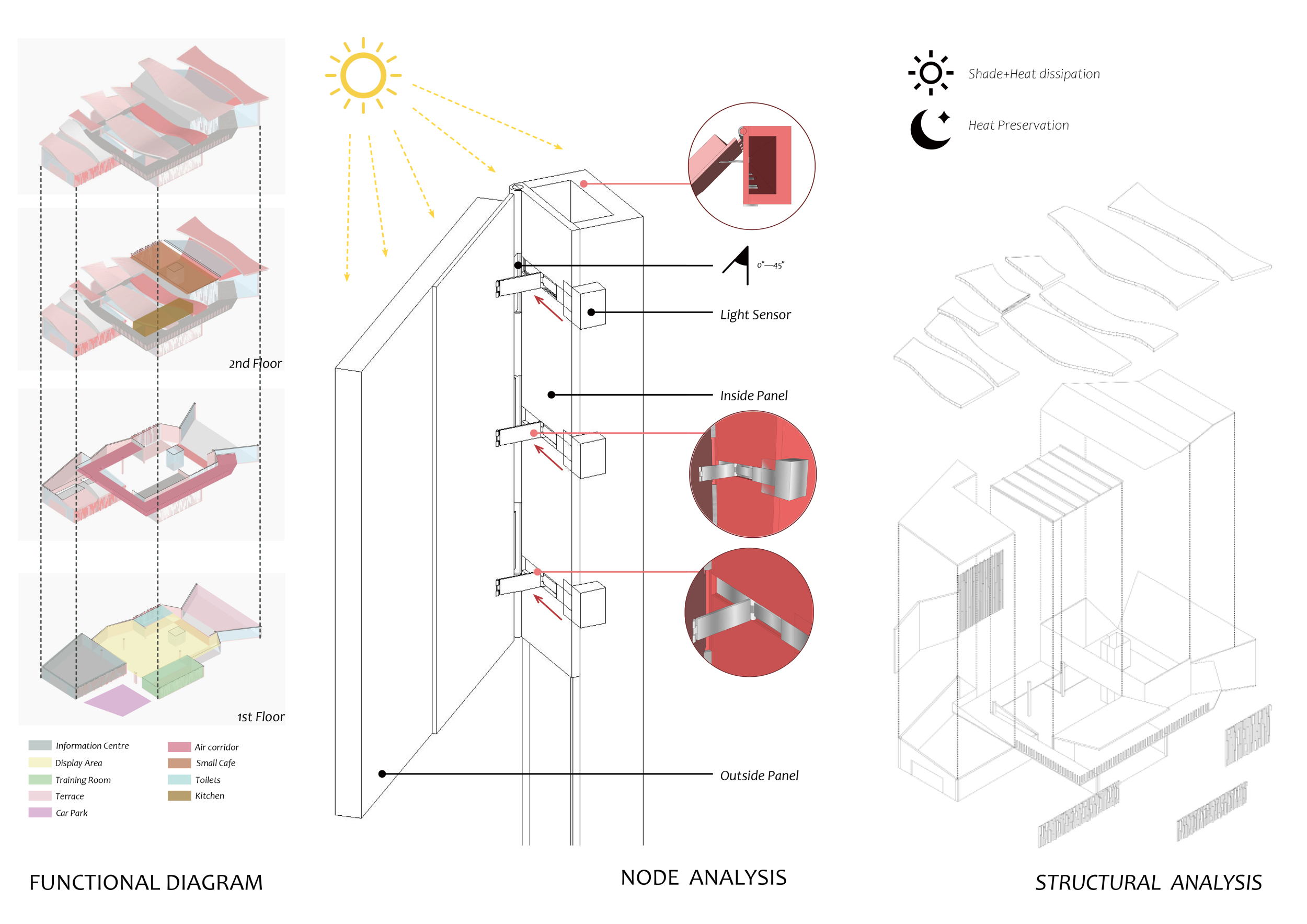 Architecture project // Flamingo-Inspired Pink Cloud Structure ...