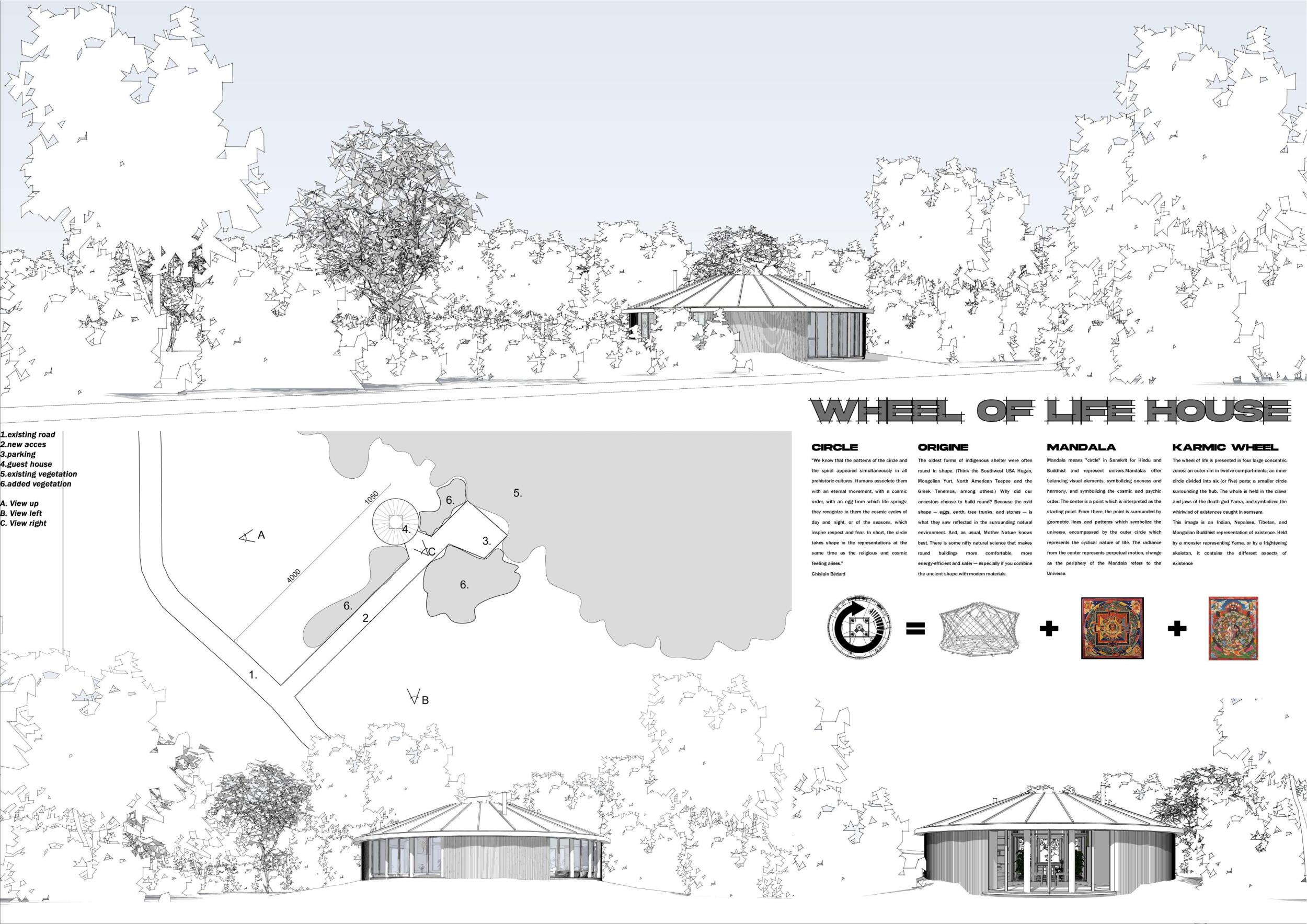 Architecture project // Circular Living Inspired by Indigenous Shelters ...