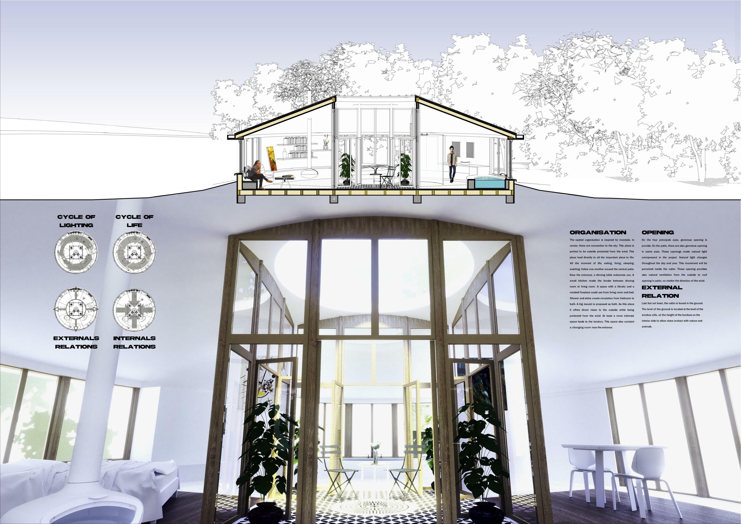 Architecture project // Circular Living Inspired by Indigenous Shelters ...