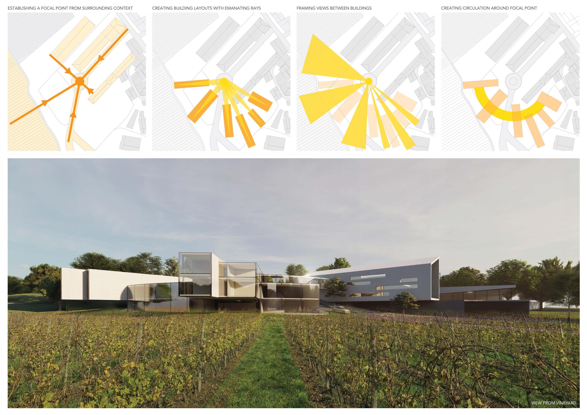 Architecture project // Central Focal Point Emphasizing Vineyard Views ...