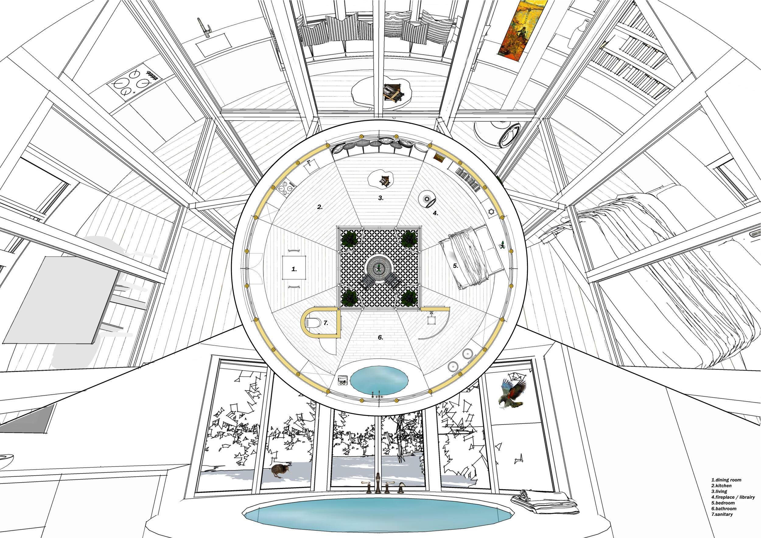 Architecture project // Circular Living Inspired by Indigenous Shelters ...
