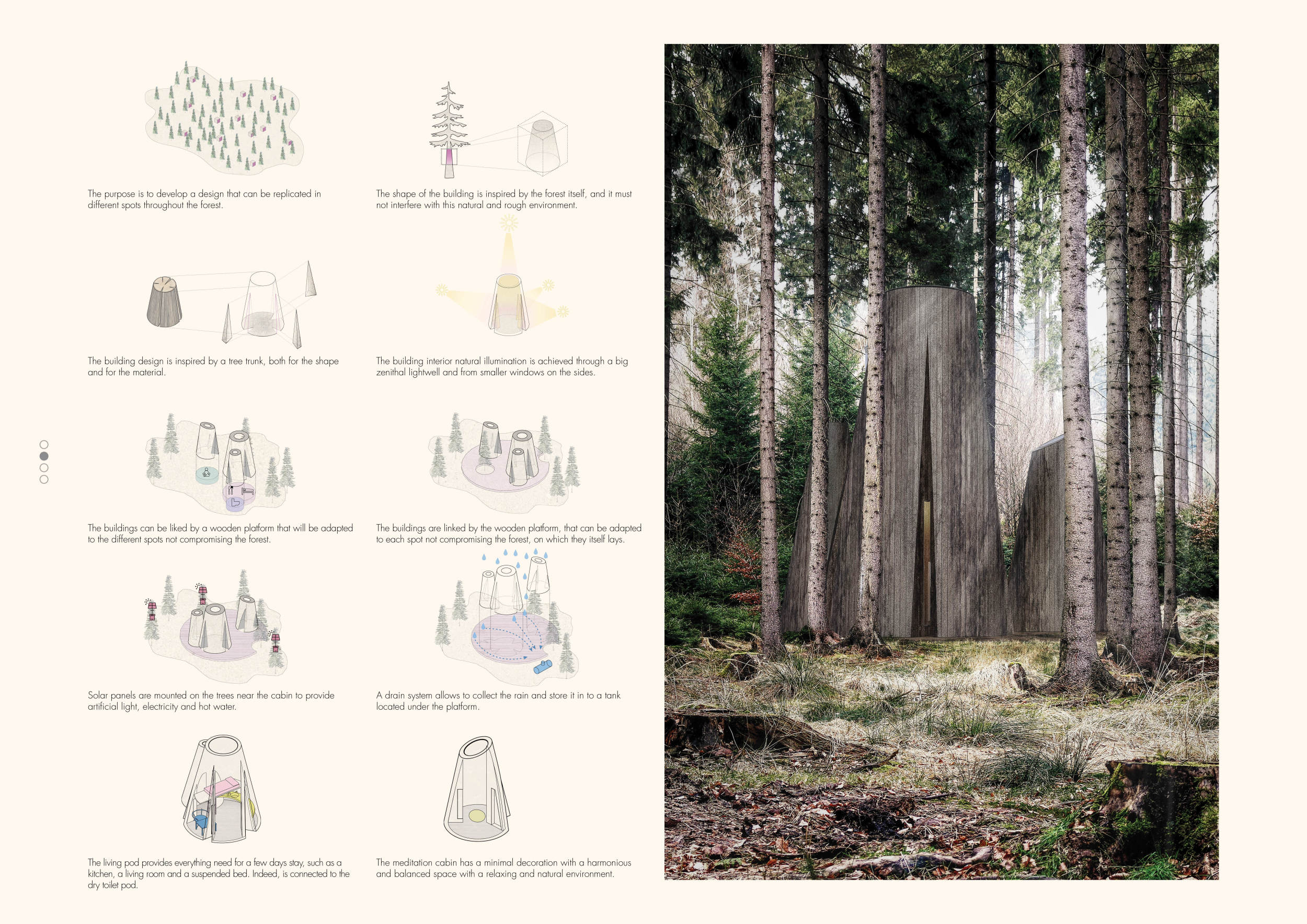 Architecture project // Conic Wooden Structures with Circular Layouts ...
