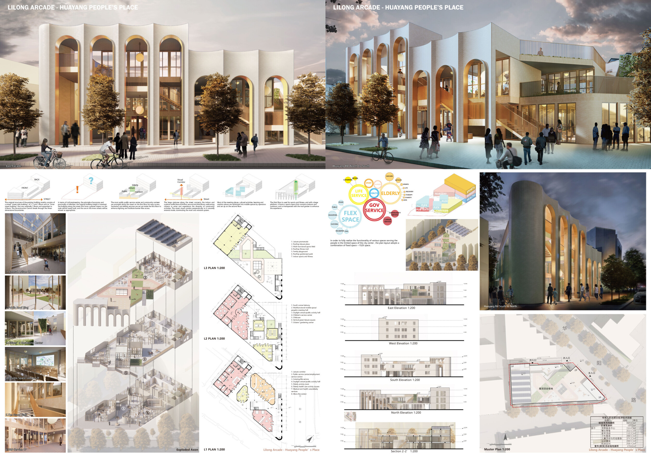 Architecture project // Natural Brick Facade with Fluid Arches ...