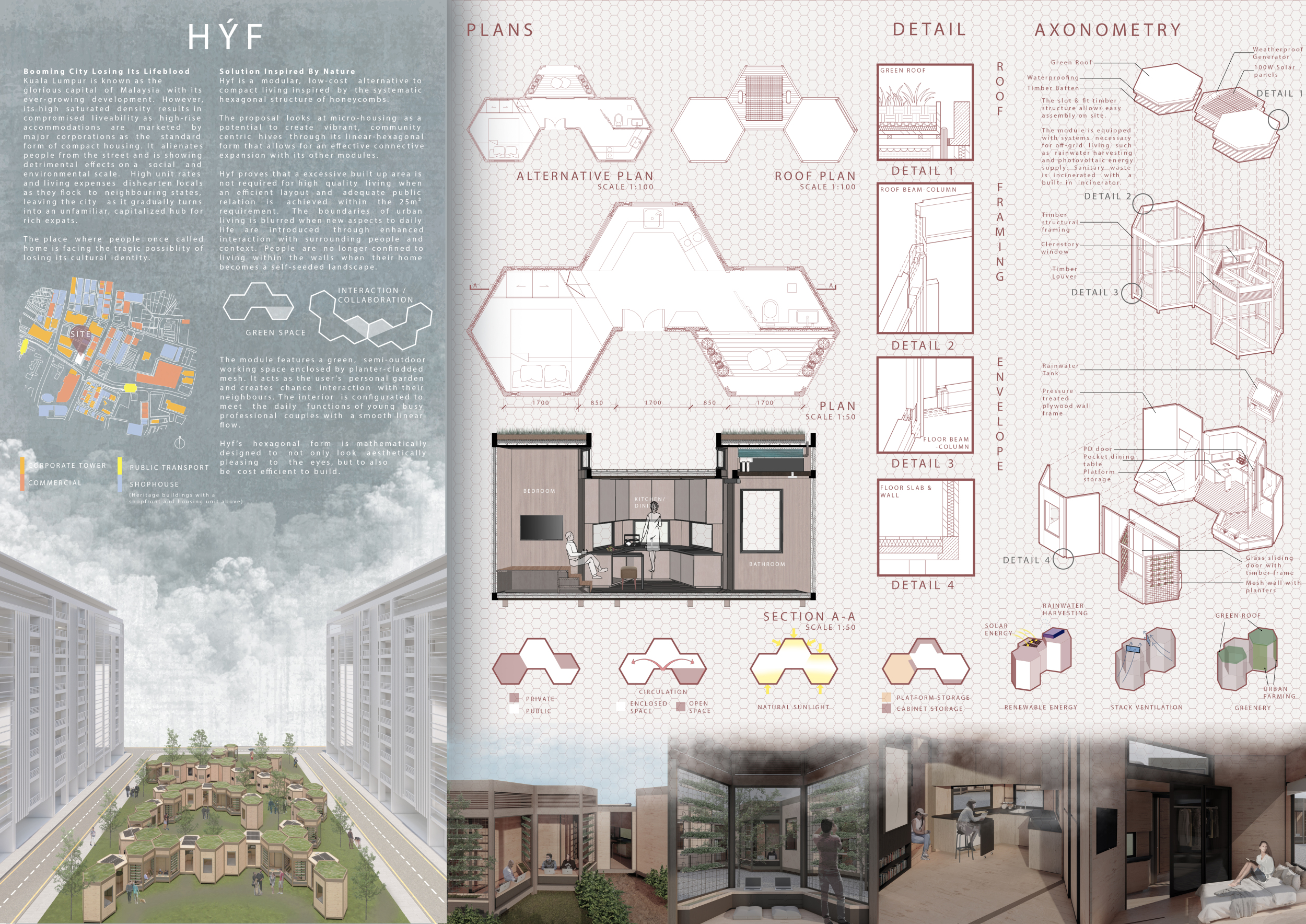 Architecture project // Planter-Cladded Modules with Green Roofs for ...