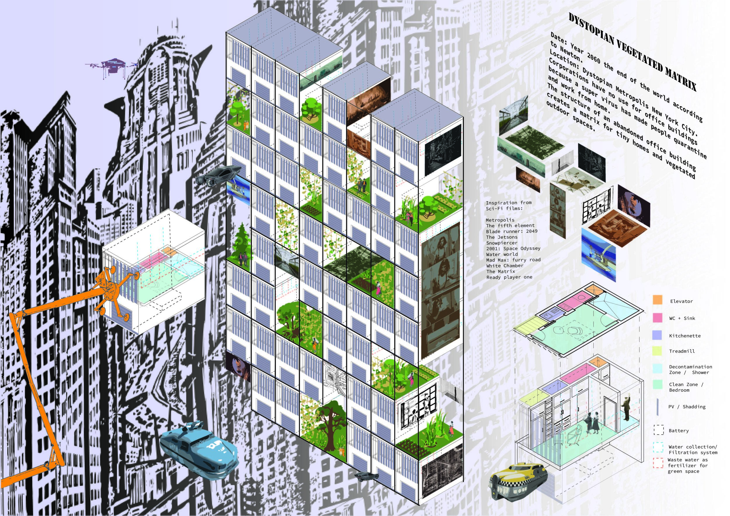 Architecture project // Rooftop Gardens and Water Management in Compact ...